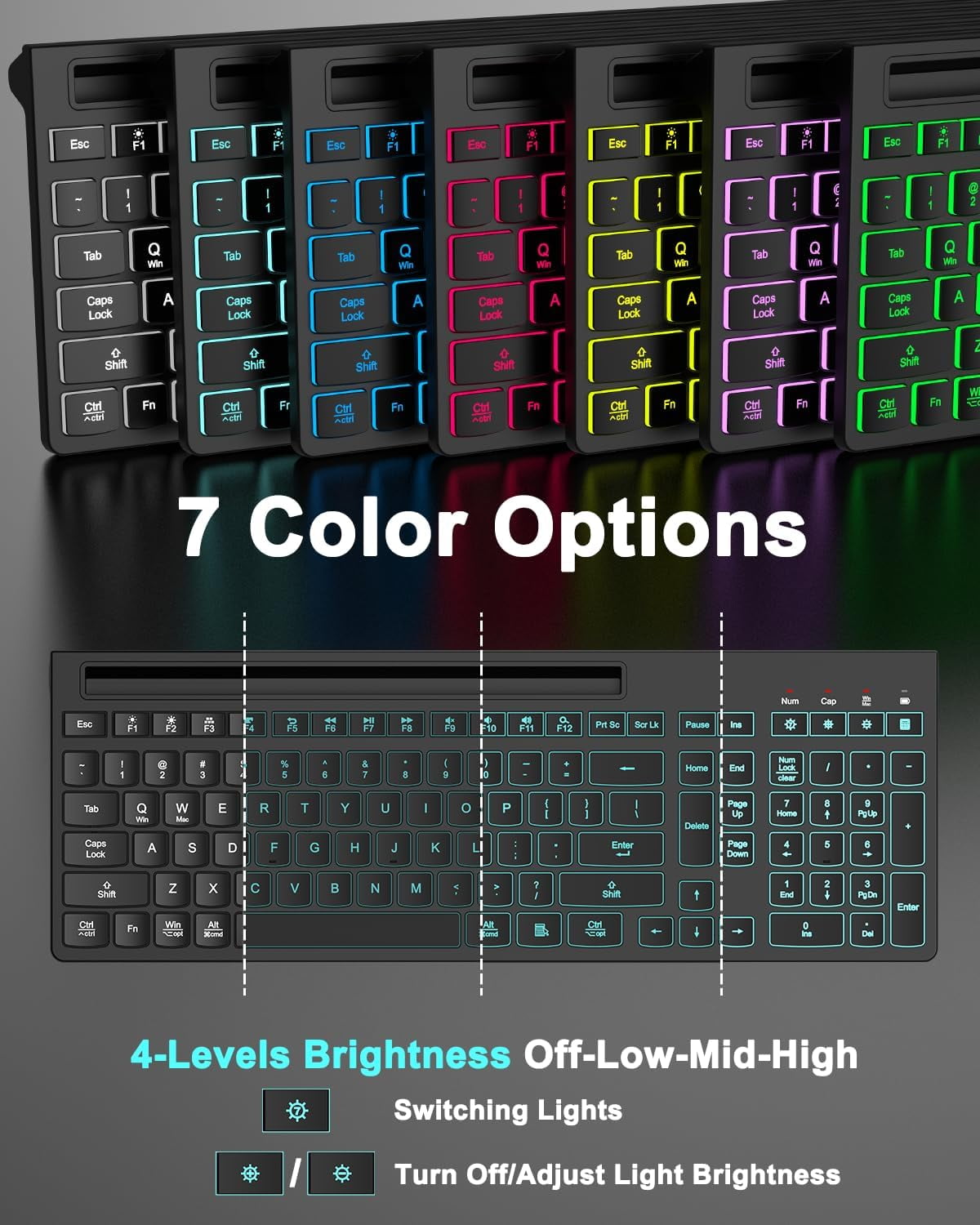 YUYAN-Wireless Keyboard and Mouse Combo, 7 Backlit Effects, Light Up ...