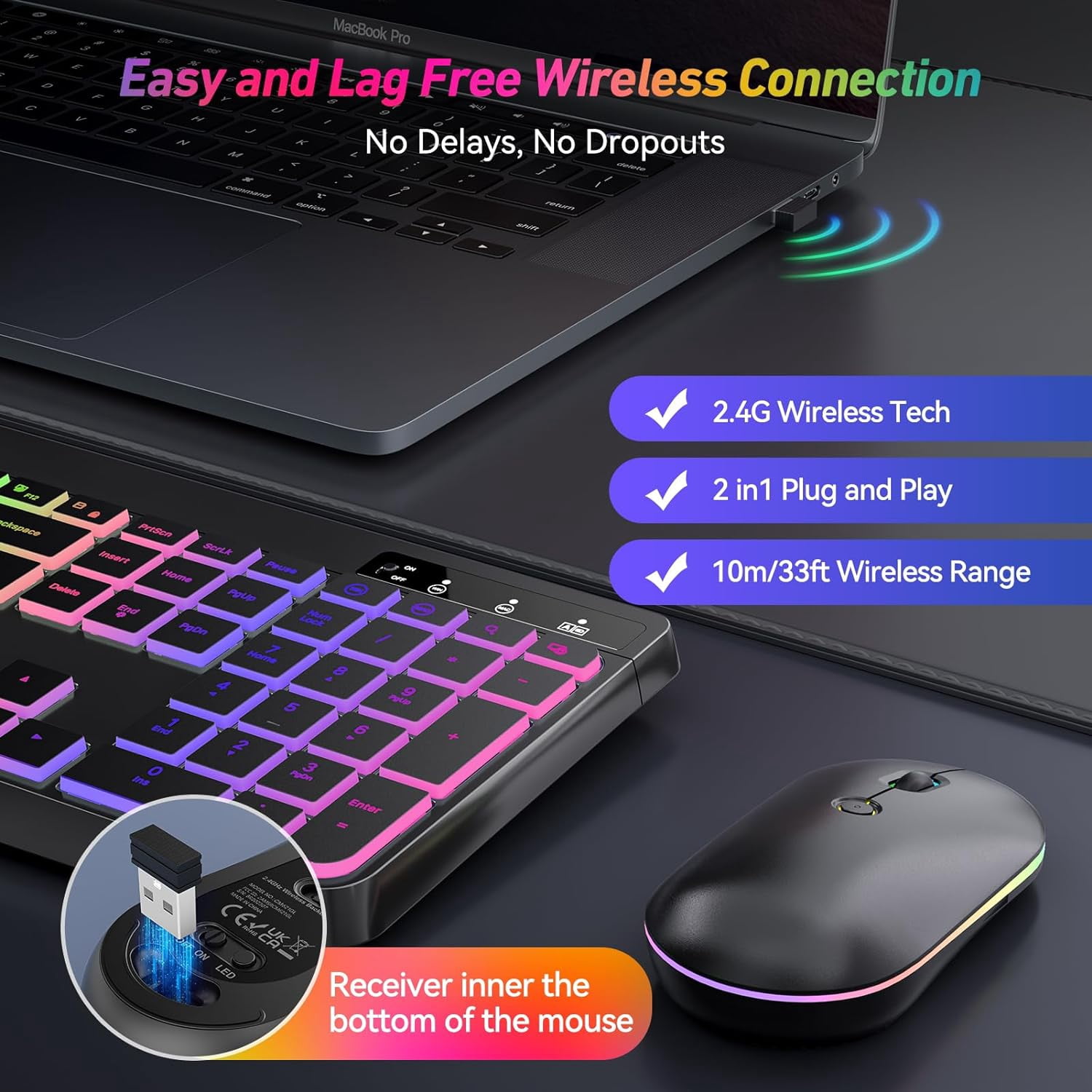 YUYAN-Wireless Keyboard and Mouse Combo With Backlit,2.4G Full Size ...