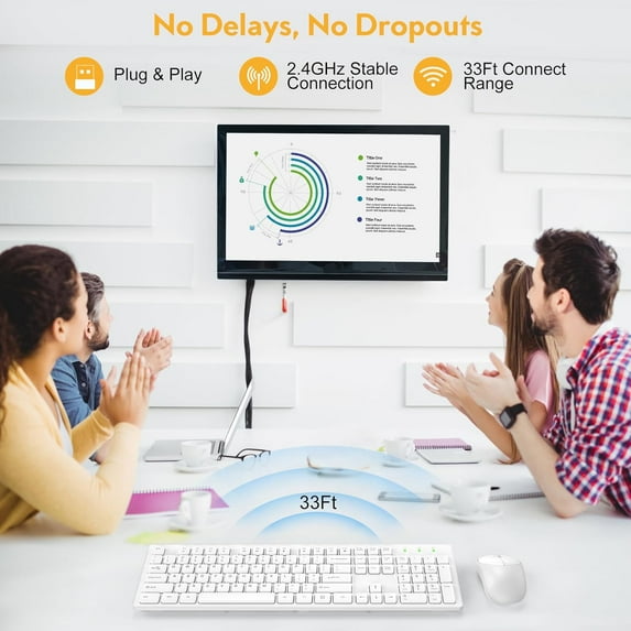 YUYAN-Wireless Keyboard and Mouse, Silent 2.4GHz Cordless Full Size USB ...