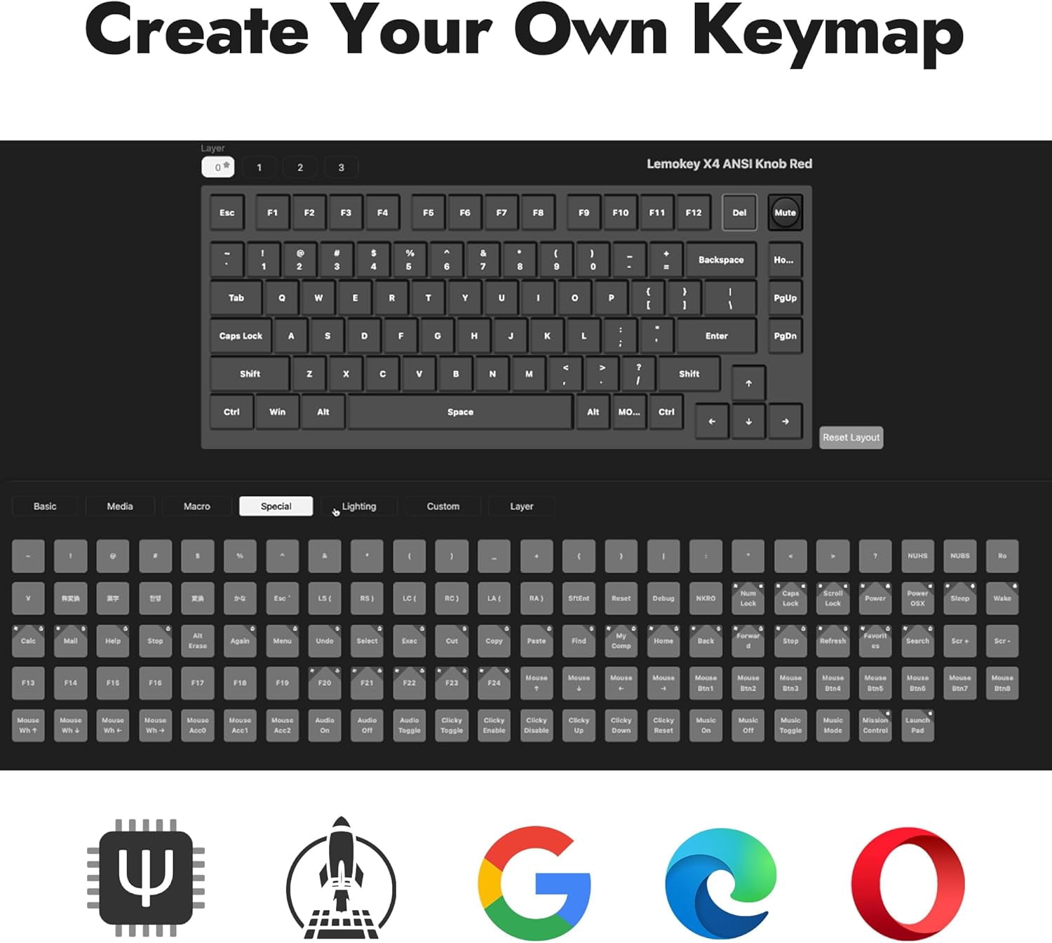 YUYAN-X4 QMK Wired Mechanical Keyboard, 75% Layout South-Facing Red ...