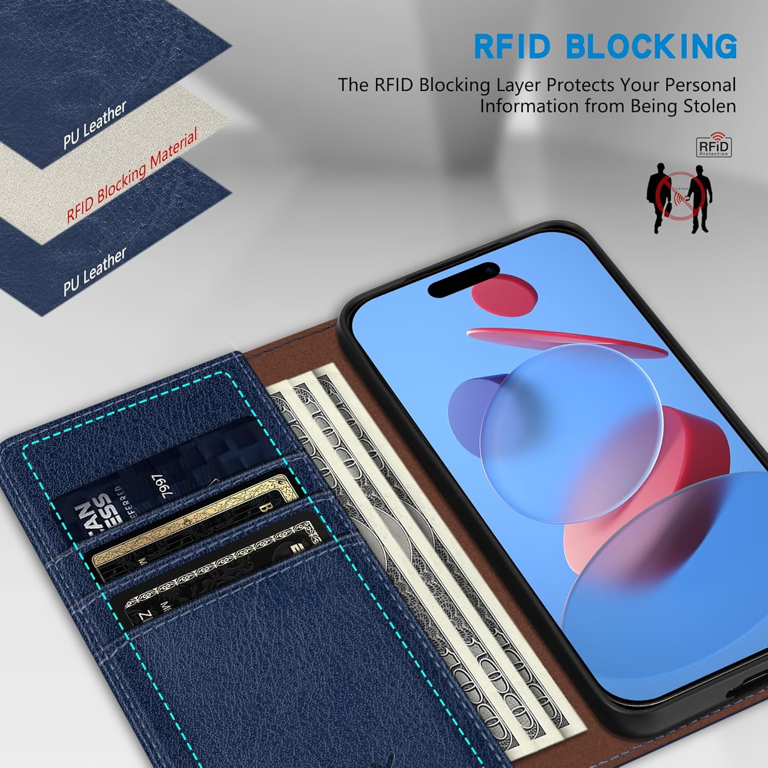 YUYAN-for iPhone 17 Pro Max Wallet Case with [RFID Blocking] Card Slot ...
