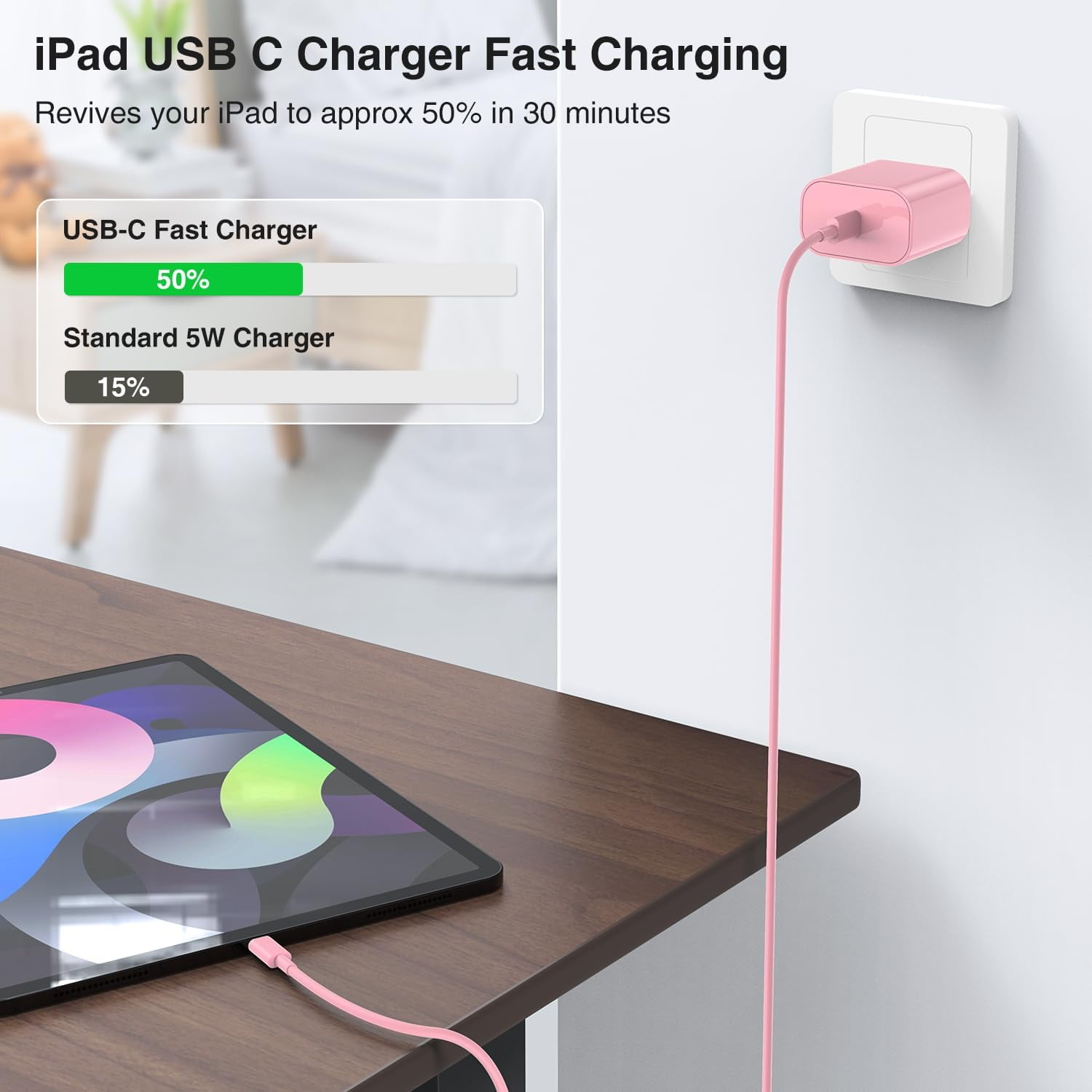 YUYAN-iPhone 15 Fast Charger 10ft,USB C Charging Block and Long Type C ...