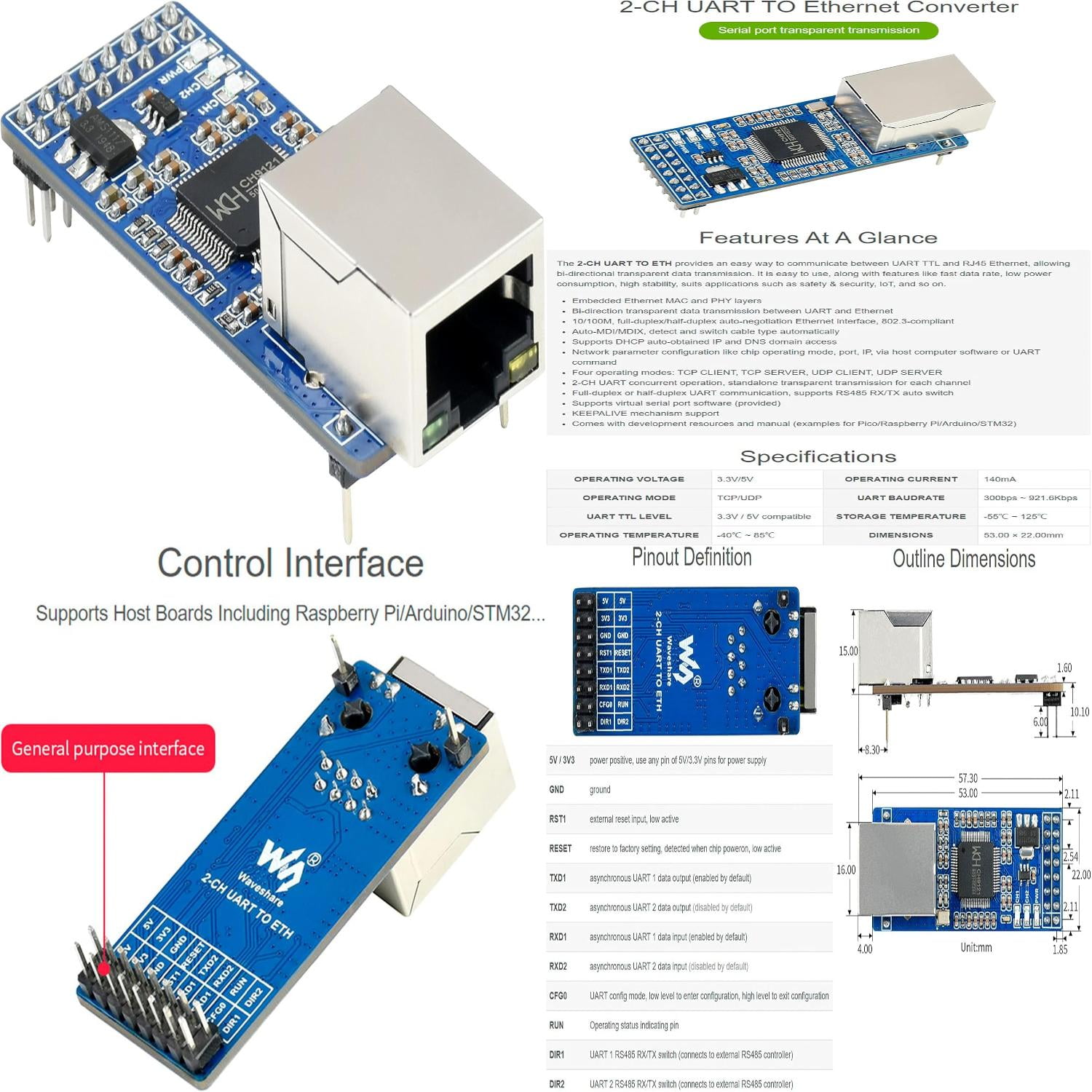 YUZEWANL Bi-Directional 2-Channel UART to Ethernet Converter with ... YUZEWANL Bi-Directional 2-Channel UART to Ethernet Converter with ...