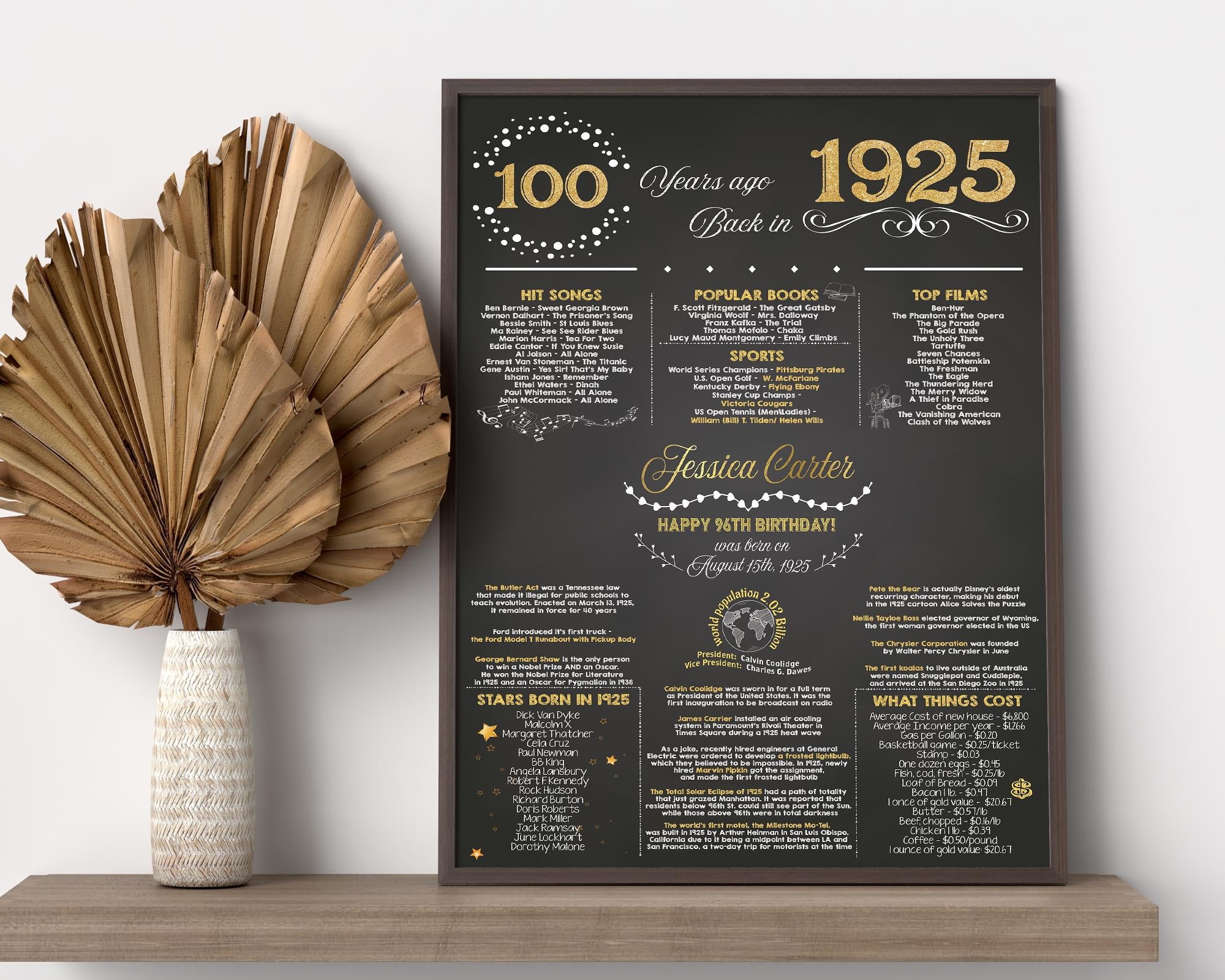 YaHaku 100th Birthday Poster 100th Birthday Chalkboard 1925 Birthday ...