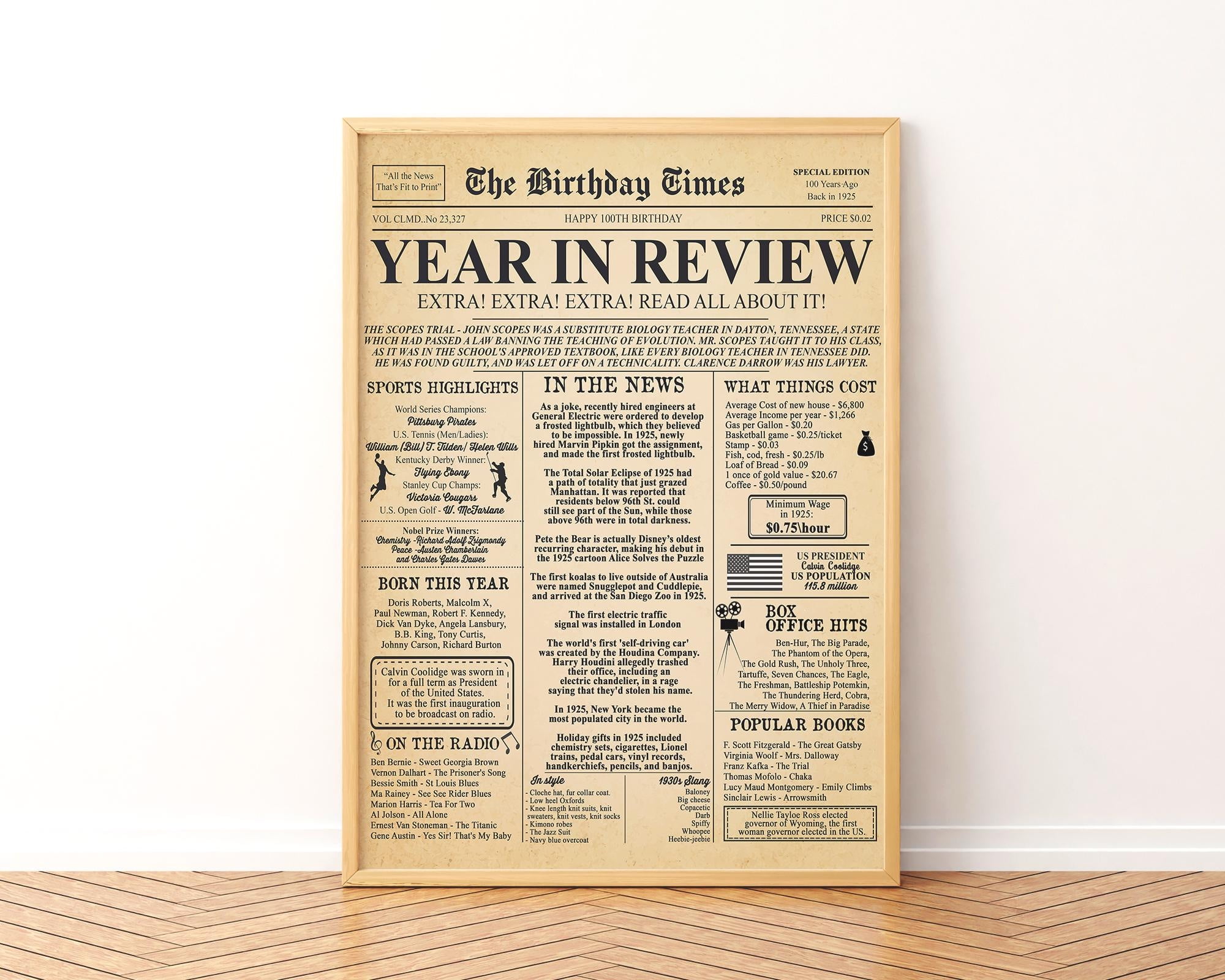 YaHaku 1925 Year in Review, 100 Years Ago Back in 1925, Newspaper 100th ...