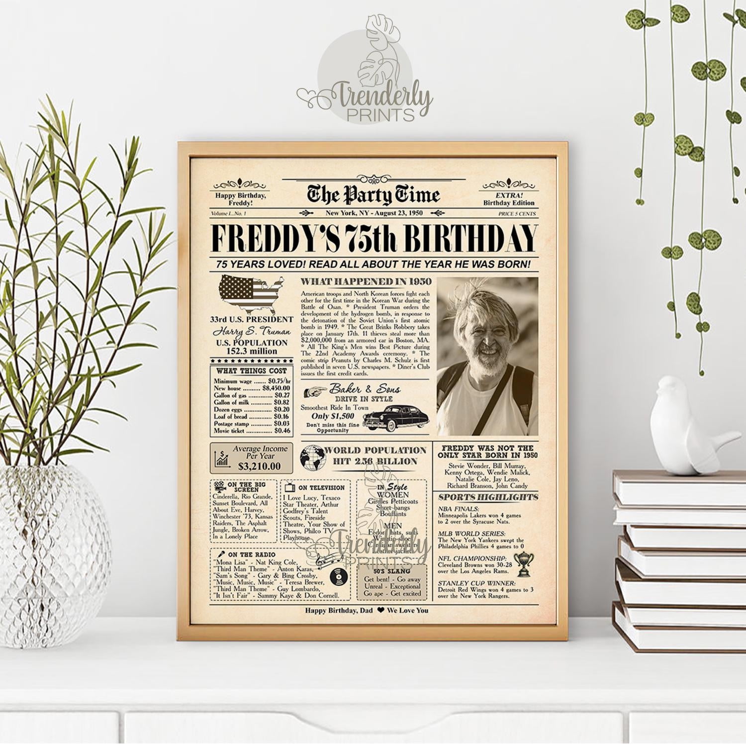 YaHaku 1950 birthday poster, 75th birthday gift for men or women, 75th ...