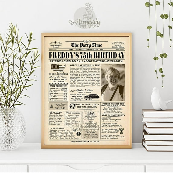YaHaku 1950 birthday poster, 75th birthday gift for men or women, 75th ...