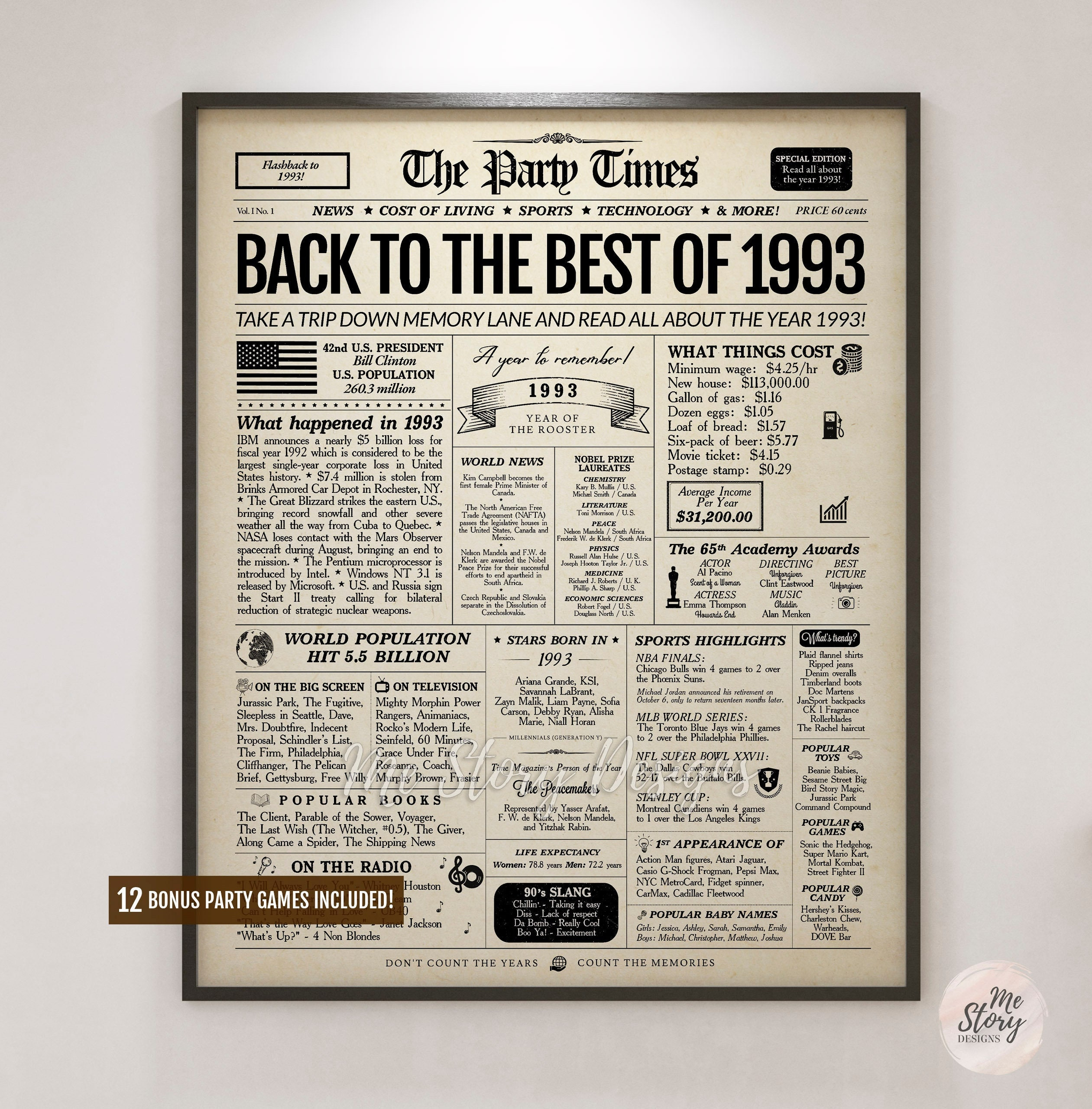 YaHaku 1993 Year in Review Newspaper Sign | 32nd Birthday Gift | 32nd ...