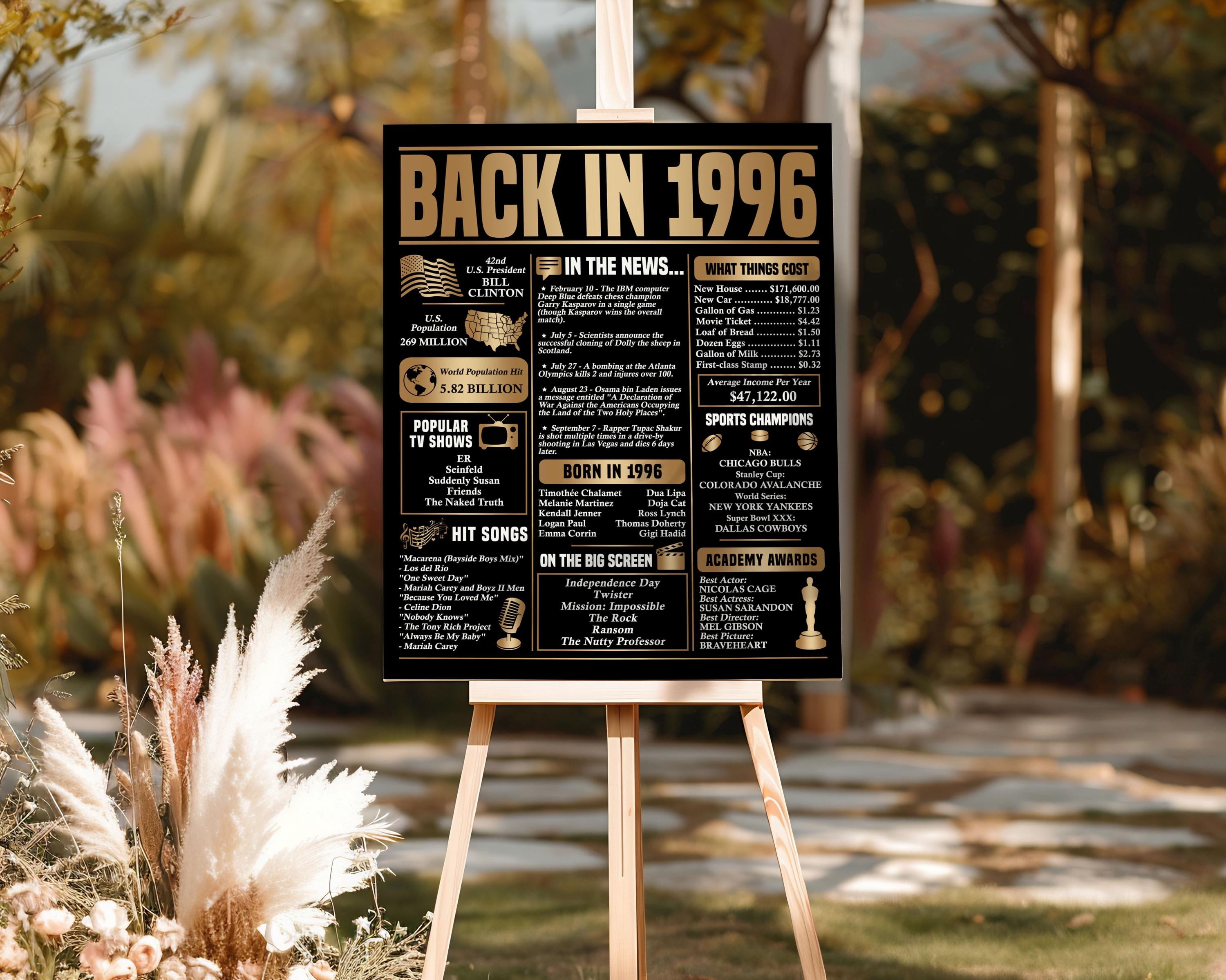 YaHaku 1996 Year You Were Born Poster: Gold Back in 1996 Sign - Walmart.com