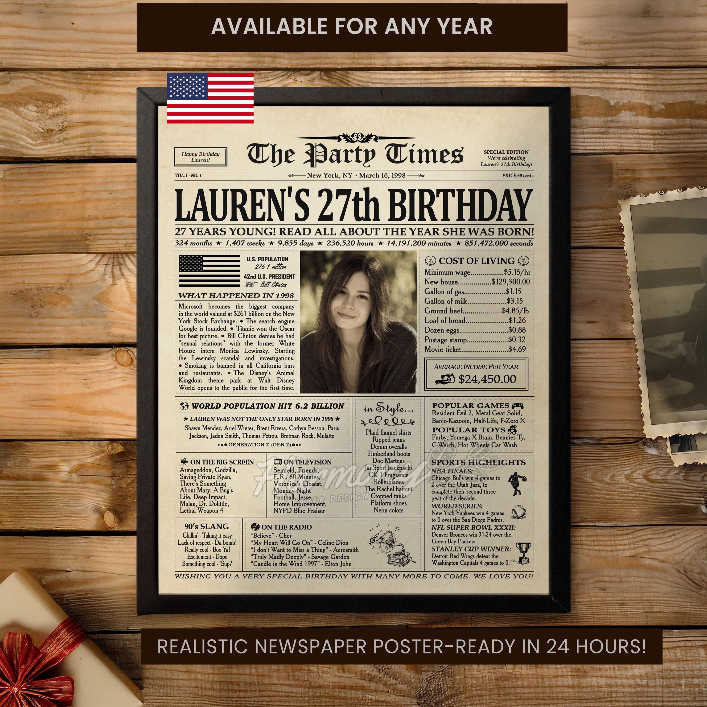 YaHaku 27th Birthday Newspaper Poster Sign, Back in 1998, Personalized ...