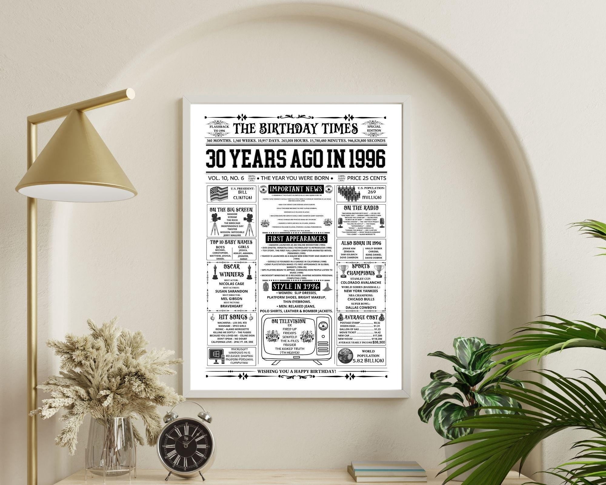 YaHaku 30th Birthday Newspaper 1996, Birth Gift Idea for 30 Year Old ...