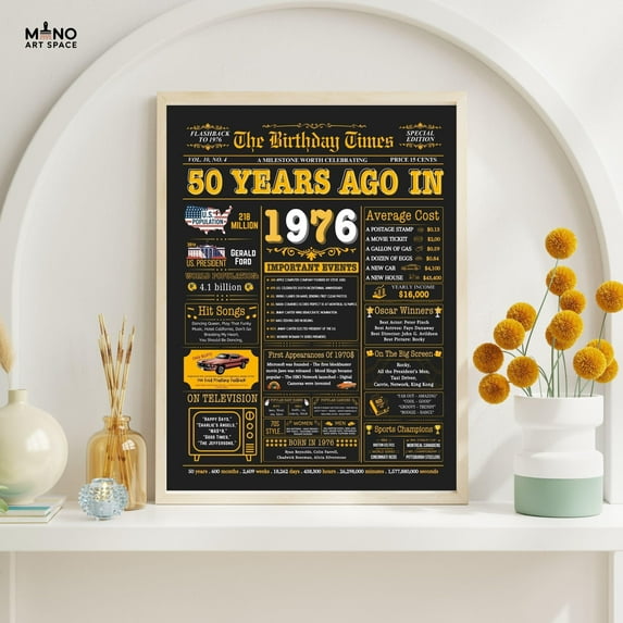 YaHaku 50 Years Ago in 1976 Birthday Poster, Born in 1976 Facts Sign, Black Gold Vintage ...