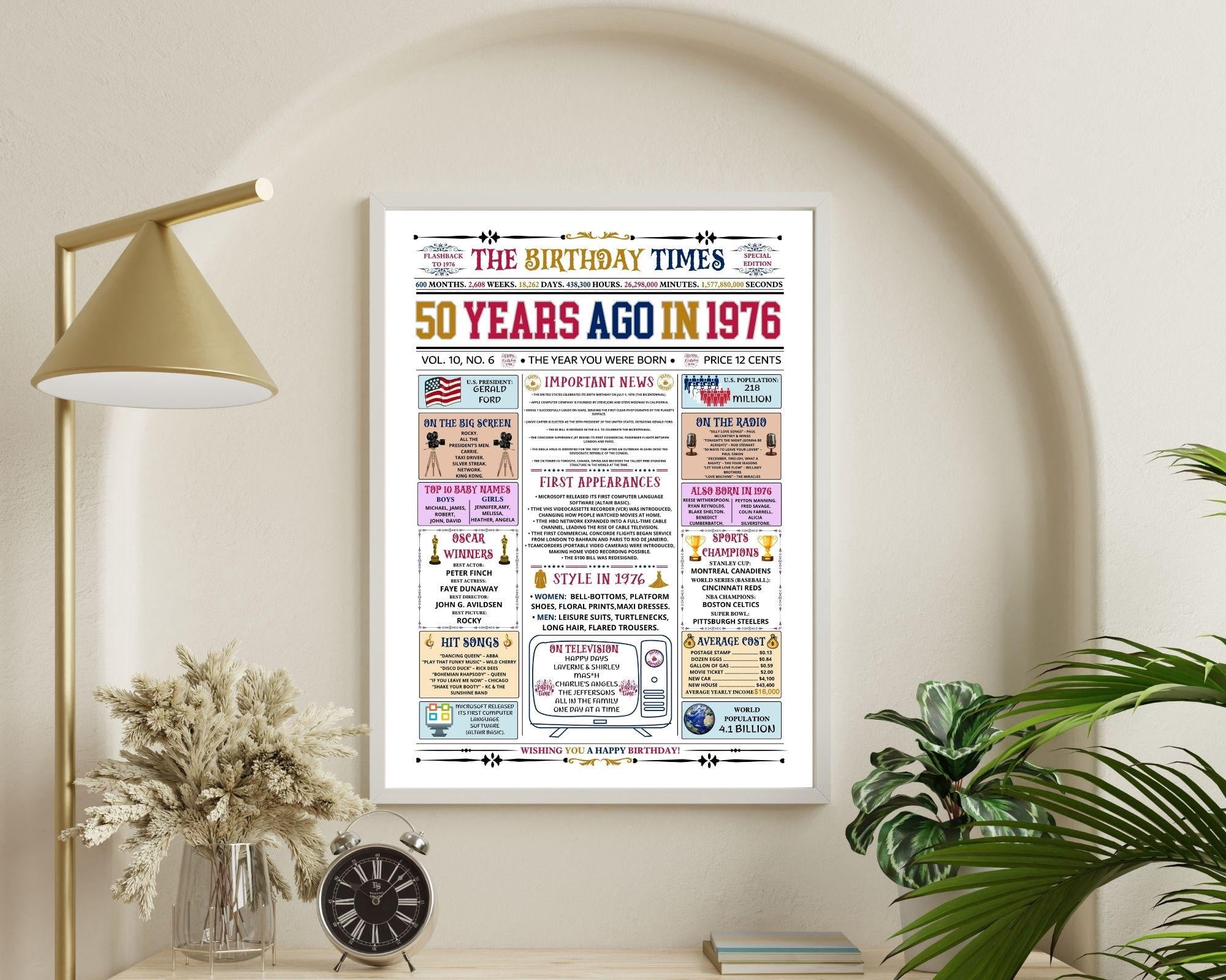 YaHaku 50th Birthday Newspaper 1976, Back in 1976 Newspaper Fun Facts ...