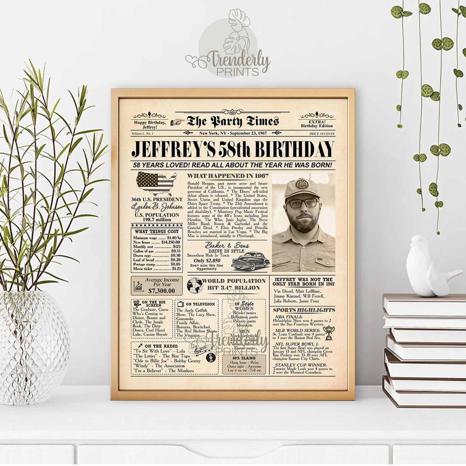 YaHaku 58th Birthday Party Decoration Poster, Personalized Gift Idea ...