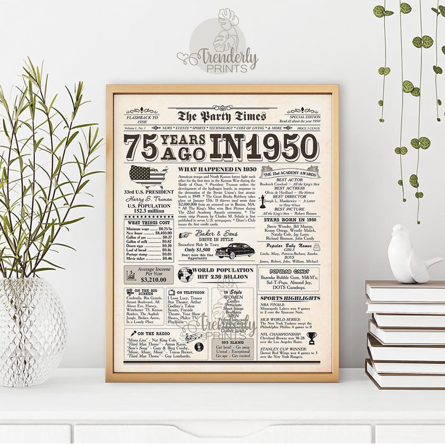 YaHaku 75 Years Ago Back in 1950 Poster, 1950 Birthday Newspaper Sign ...