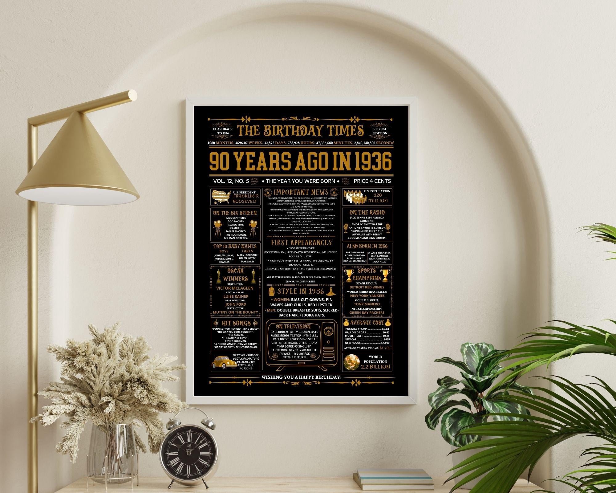 YaHaku 90th Birthday Newspaper 1936, Gold Back in 1936 Newspaper Fun ...