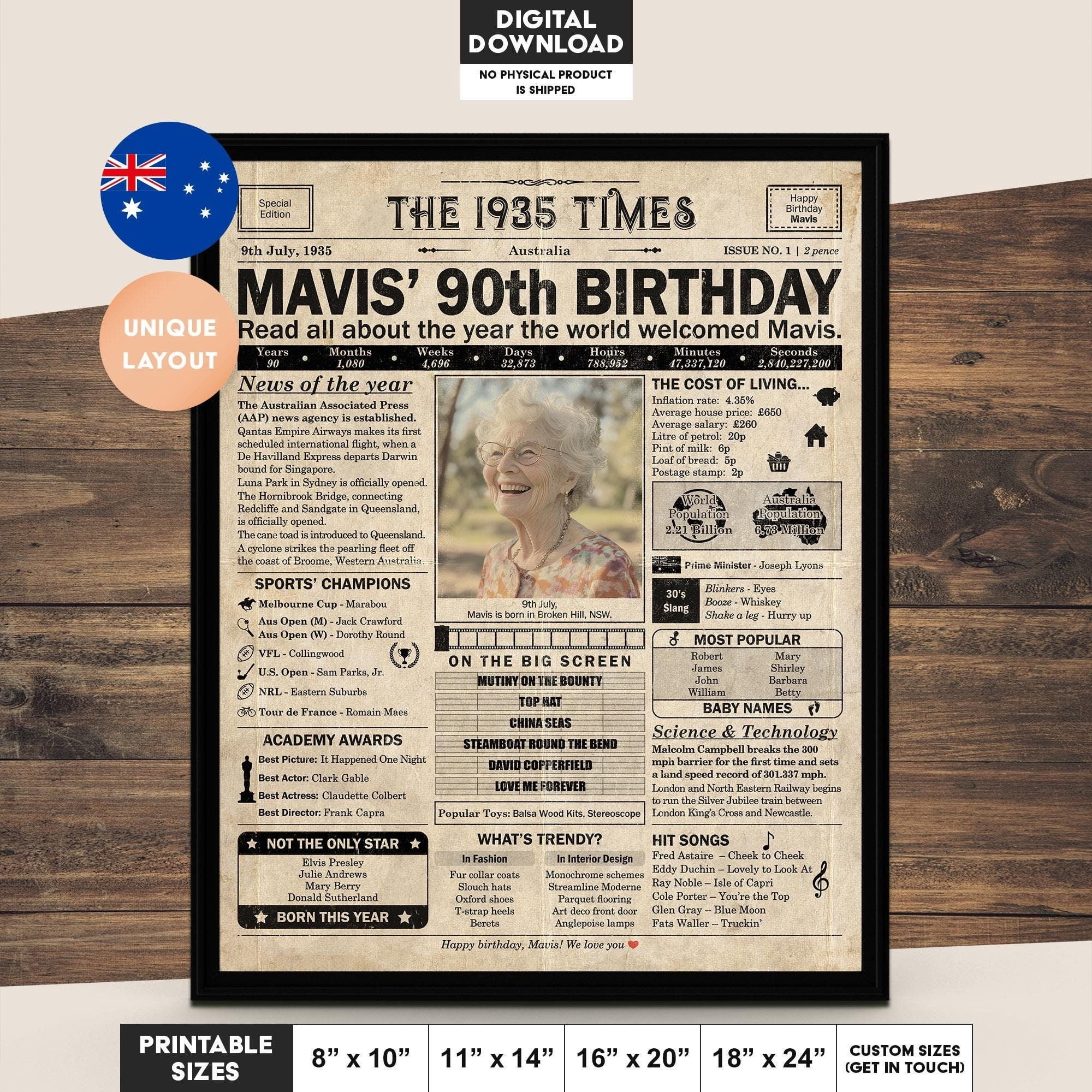 YaHaku 90th Birthday gift for grandma or grandpa | birthday decoration ...