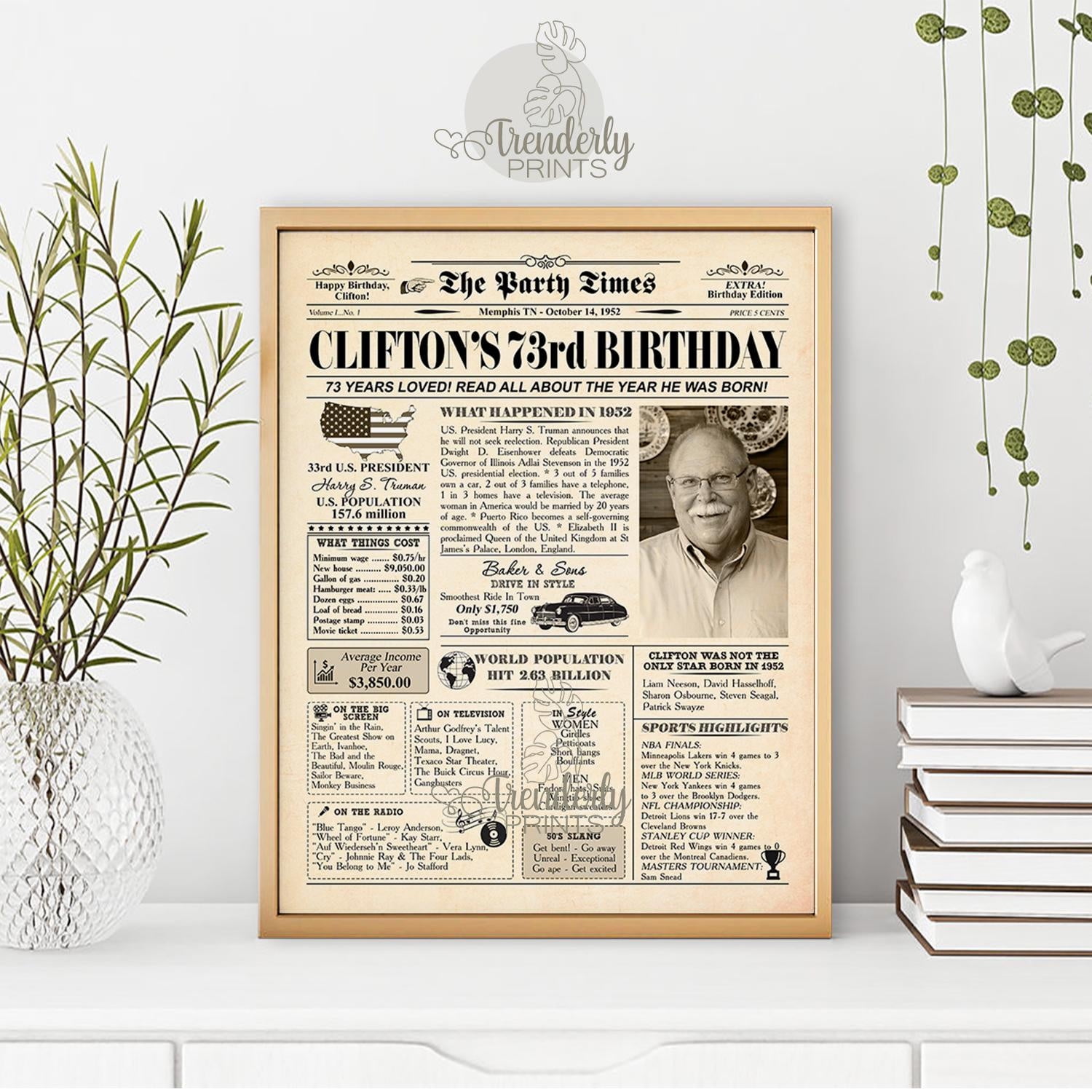 YaHaku Back in 1952, 1952Birthday Board, 73rd Birthday Sign, 1952 ...