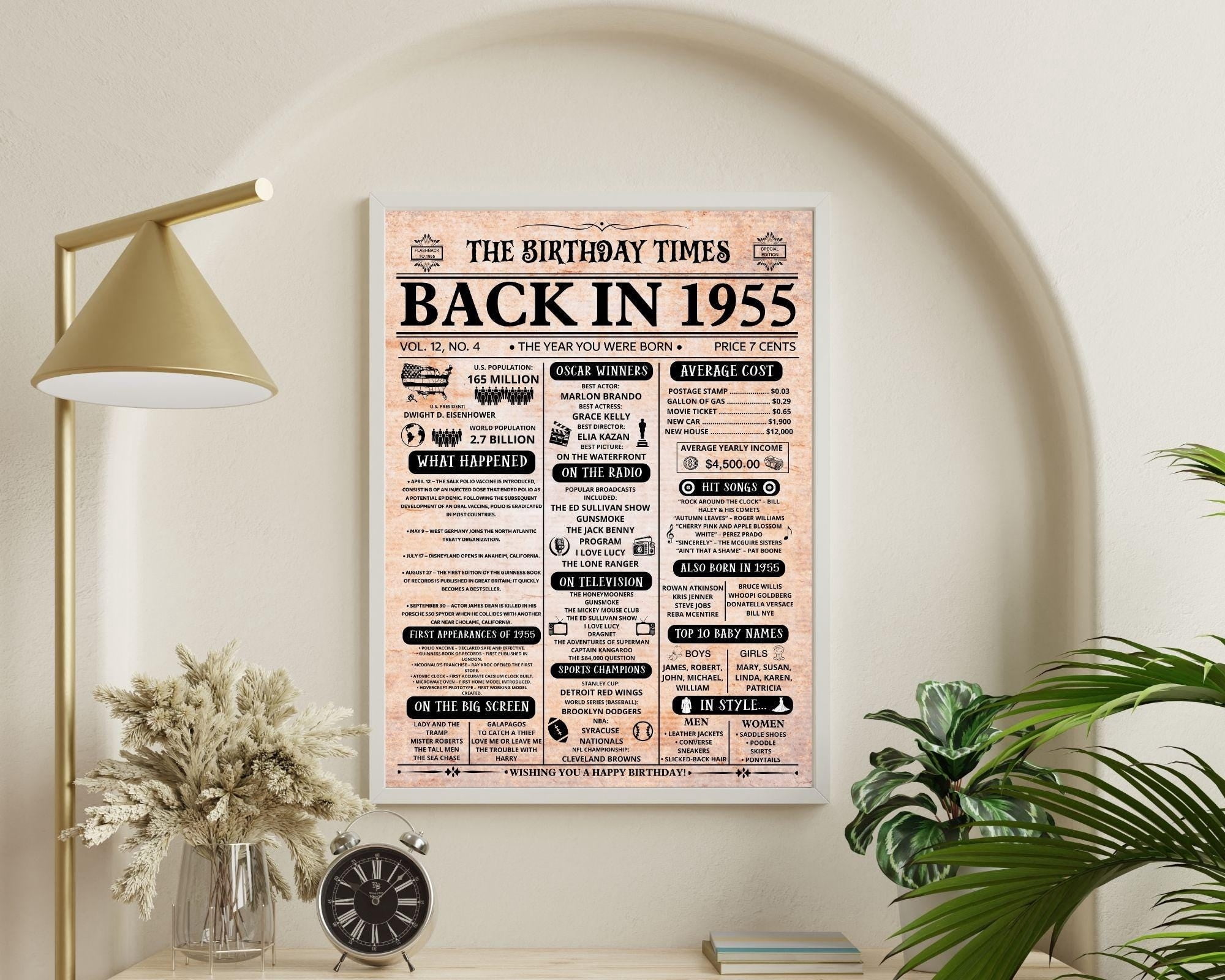 YaHaku Back in 1955 Newspaper Birthday, 1955 Poster, Birth Gift Idea ...