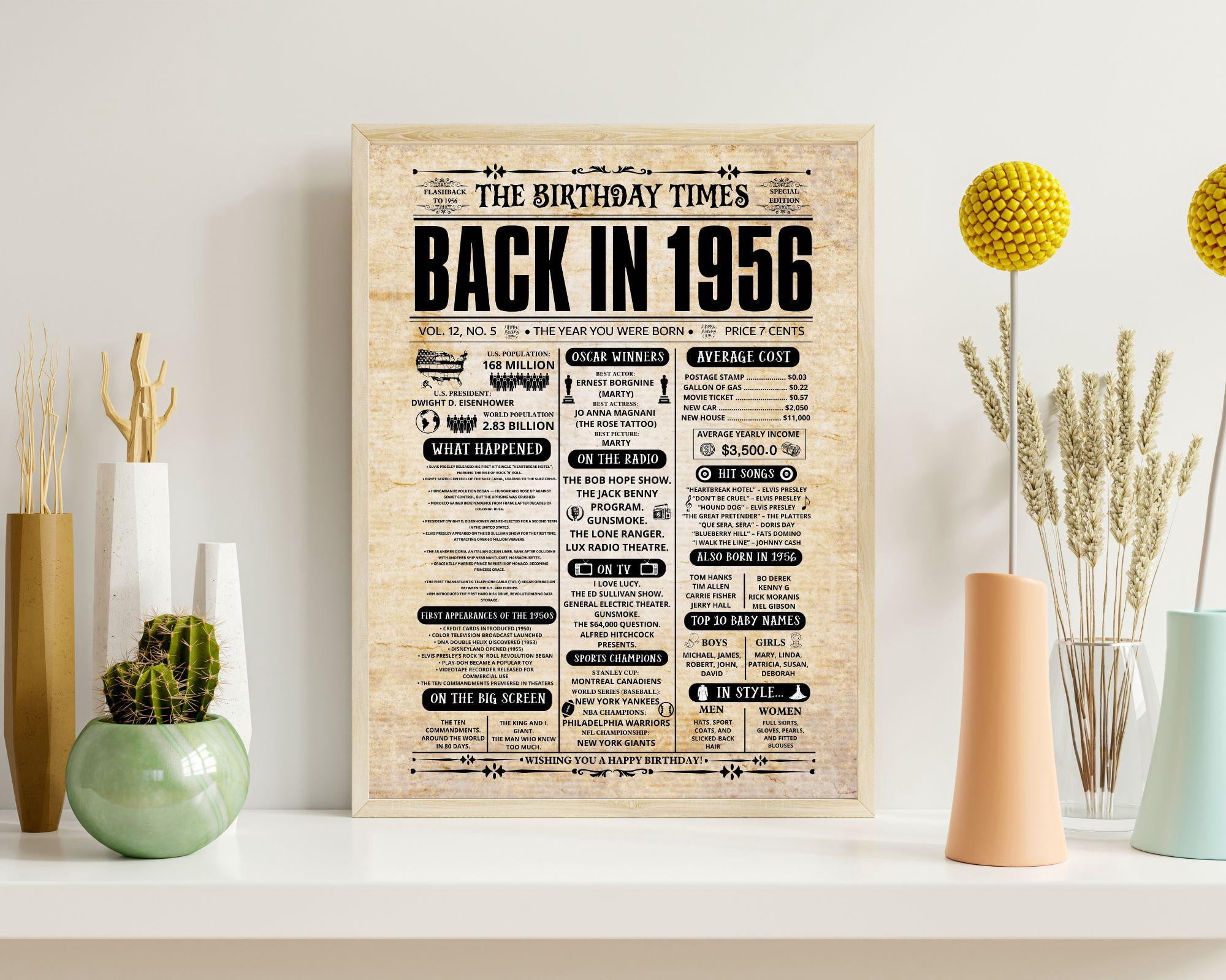 YaHaku Back in 1956 Newspaper Birthday, 1956 Birthday Poster, Birth ...