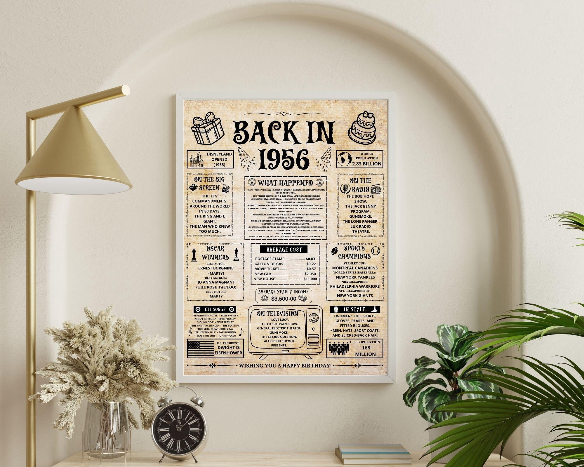 YaHaku Back in 1956 Newspaper, Birthday Poster, in the Year 1956 ...