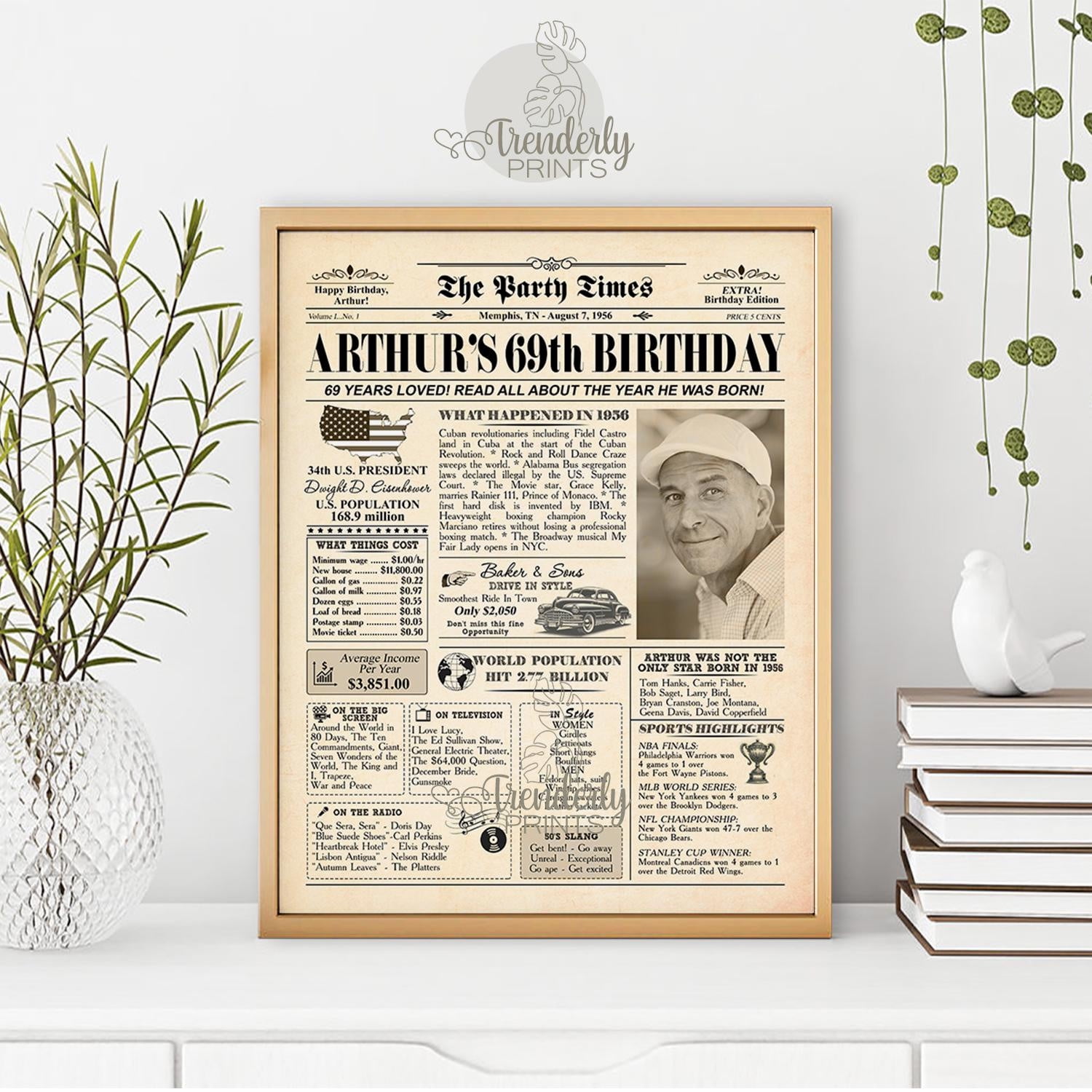 YaHaku Back in 1956 Newspaper Page, Last Minute 69th Birthday Gift ...
