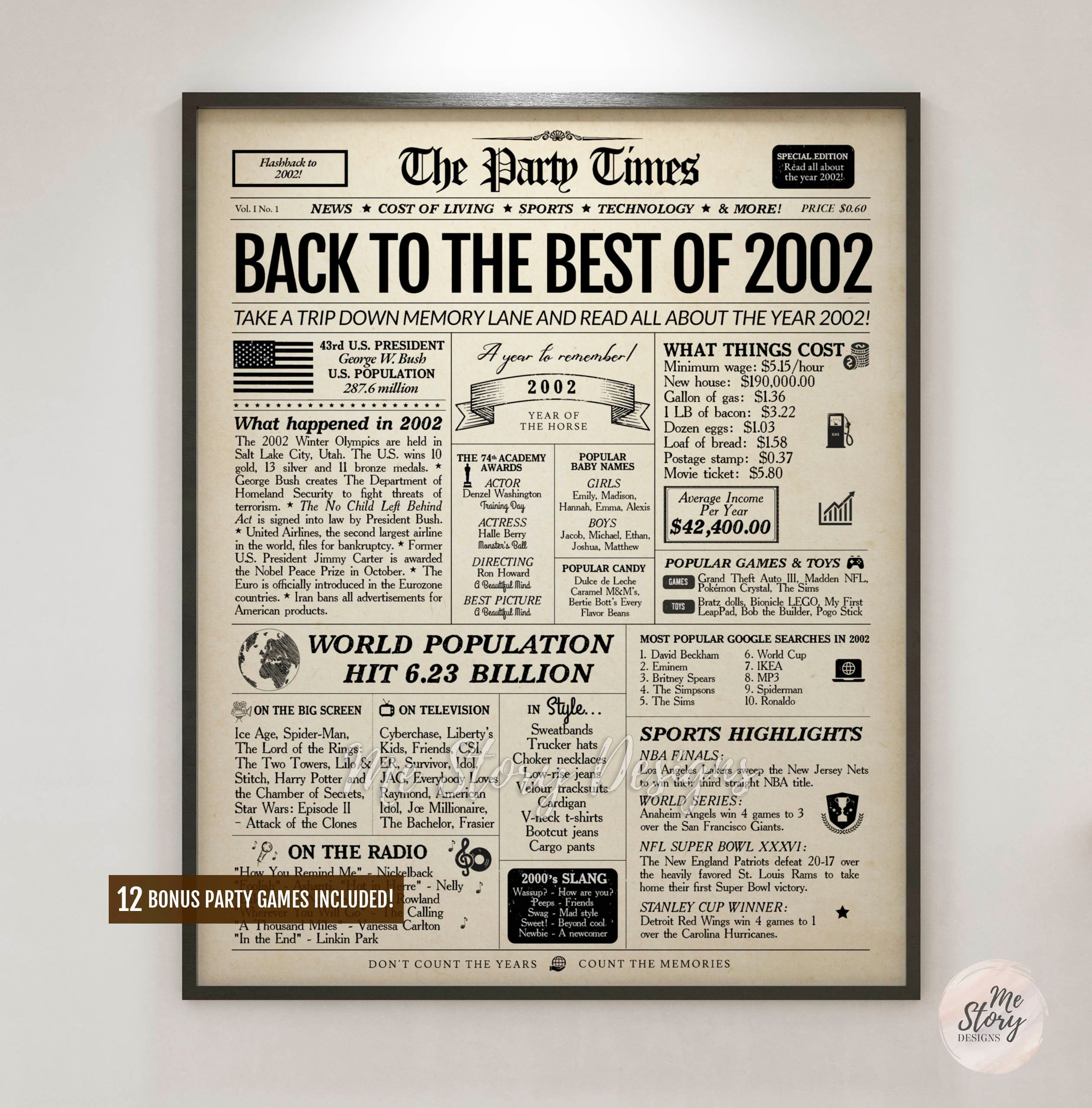 YaHaku Back in 2002 Newspaper Poster Sign | 23rd Birthday Gift | Class ...