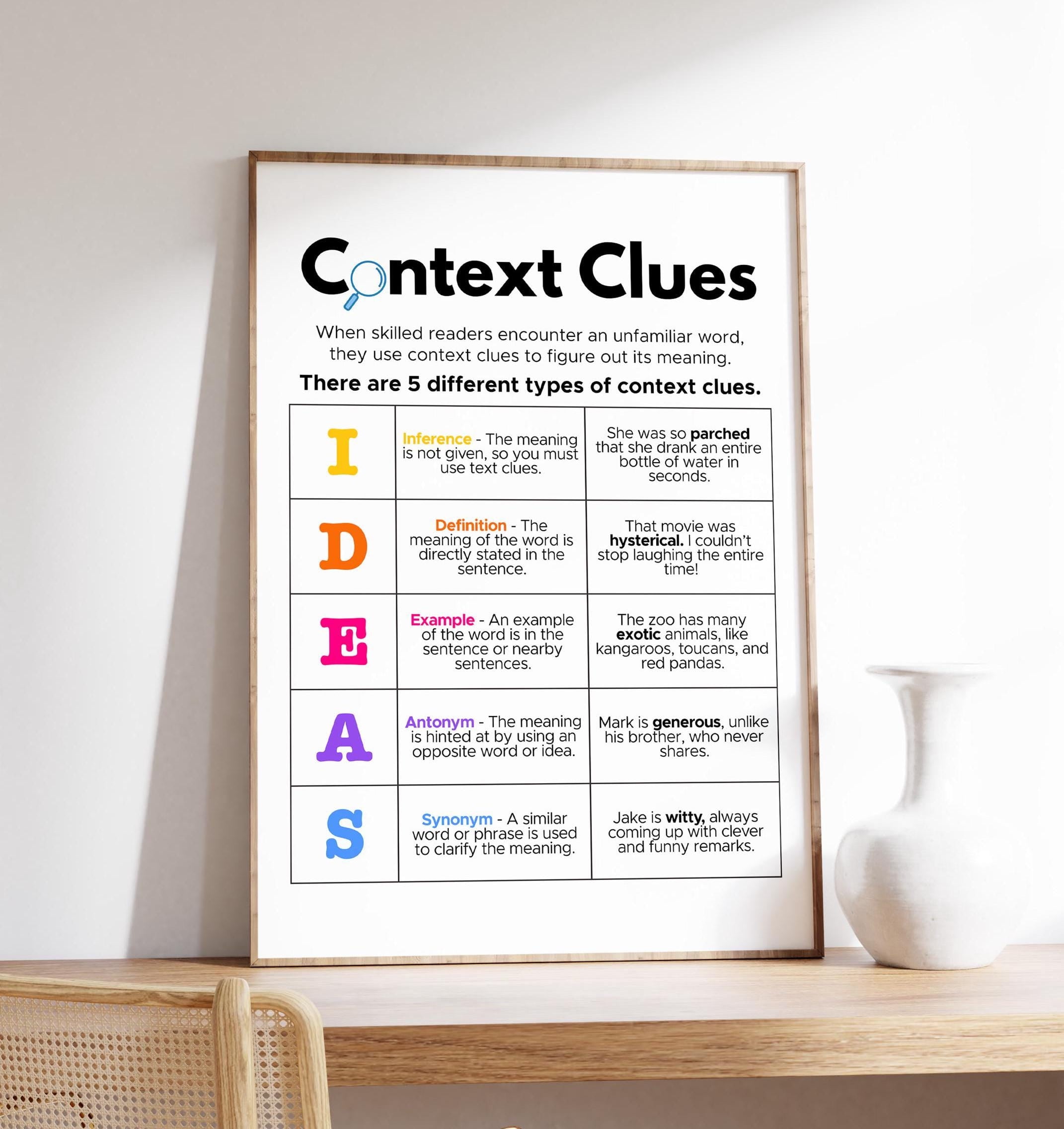 YaHaku Context Clues Poster, Reading Strategies, Educational and ...