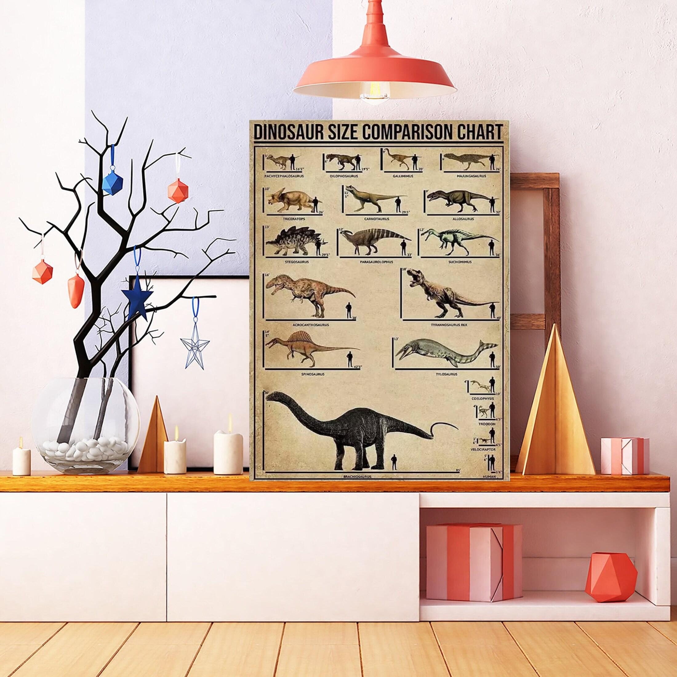 YaHaku Dinosaur Size Comparison Chart Poster, Informative Dinosaur ...