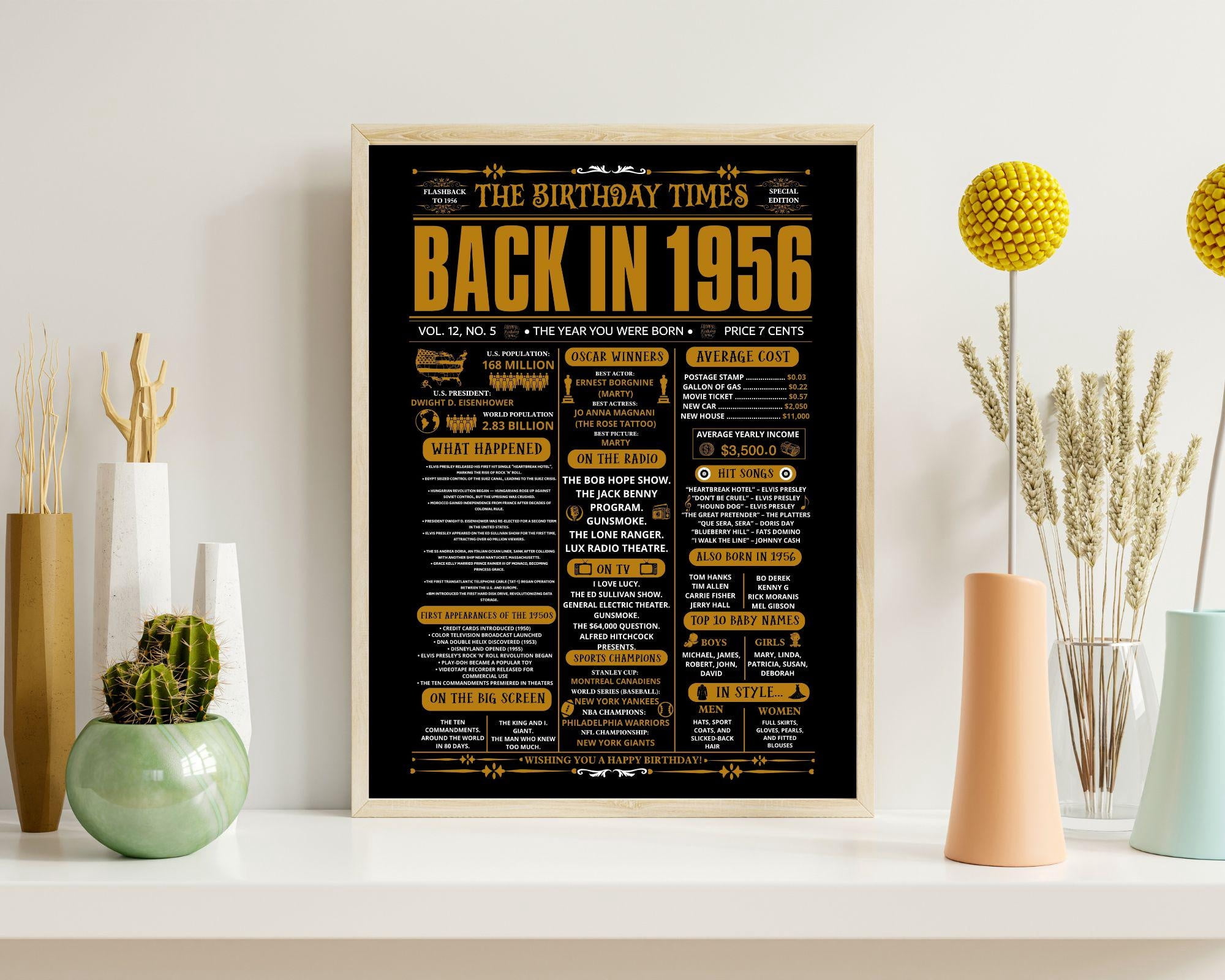 YaHaku Gold Back in 1956 Newspaper, 1956 Birthday Poster, Birth Gift ...