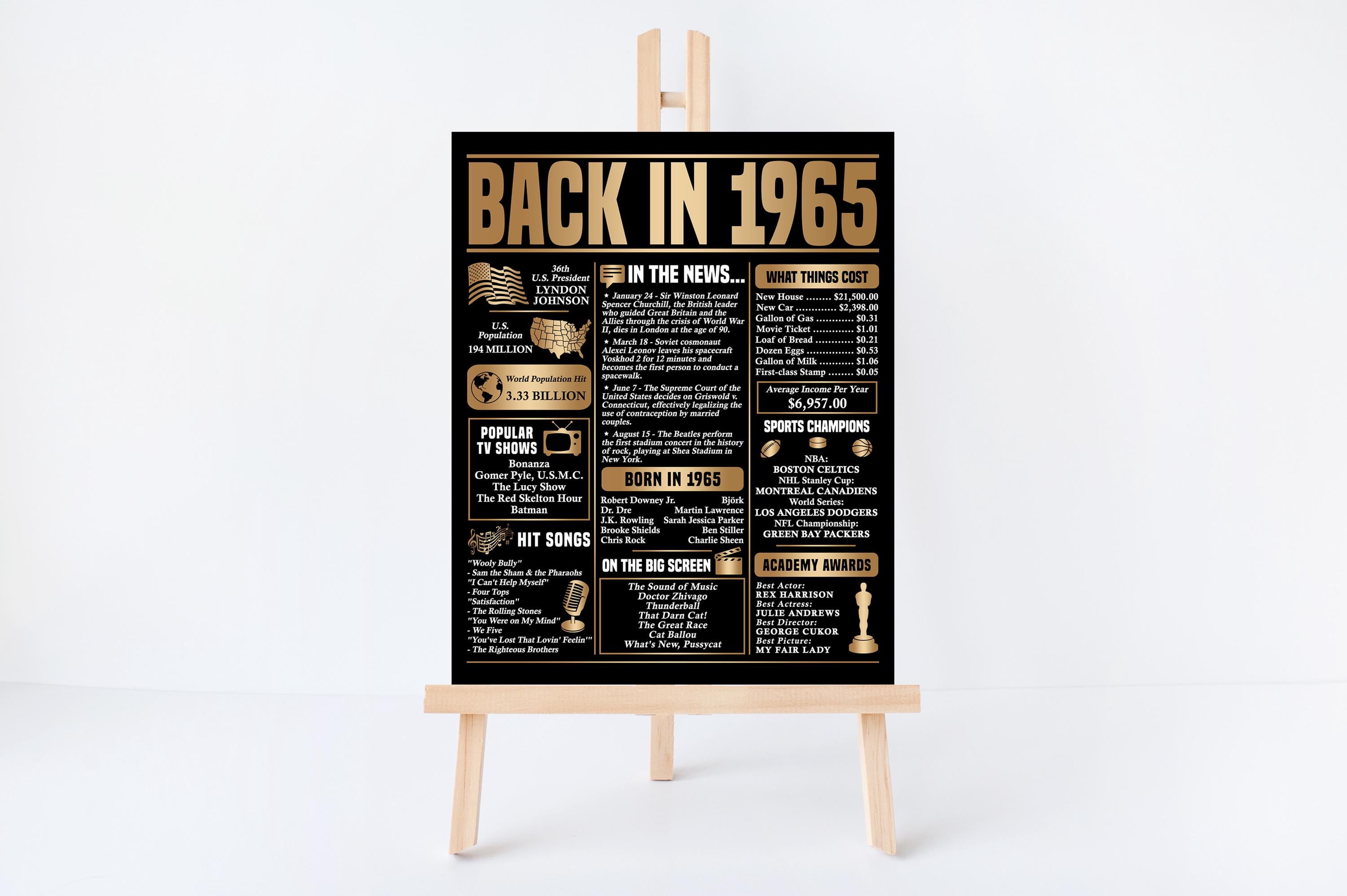 YaHaku Gold Back in 1965 Poster, 1965 Year You Were Born Sign, What ...