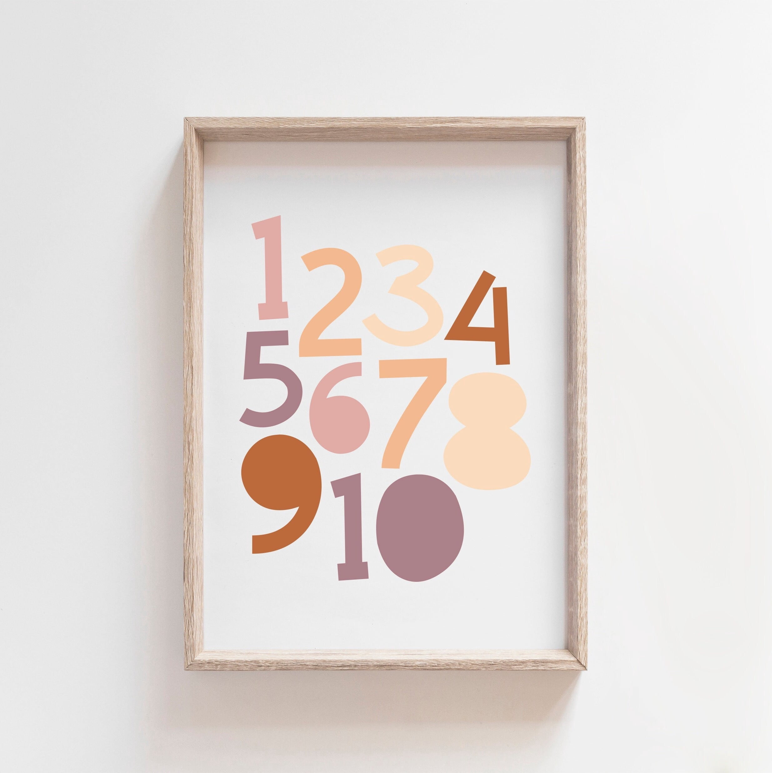 YaHaku Pastel Numbers Print, Girls Nursery Prints, Playroom Prints ...
