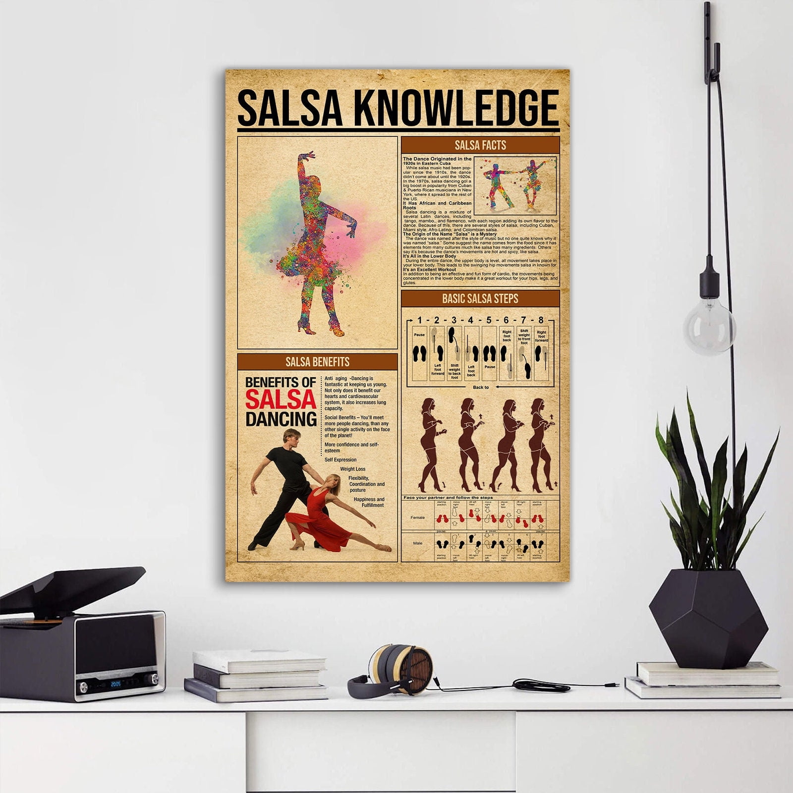 YaHaku Salsa Knowledge Poster, Knowledge Poster, Vintage Poster Wall ...