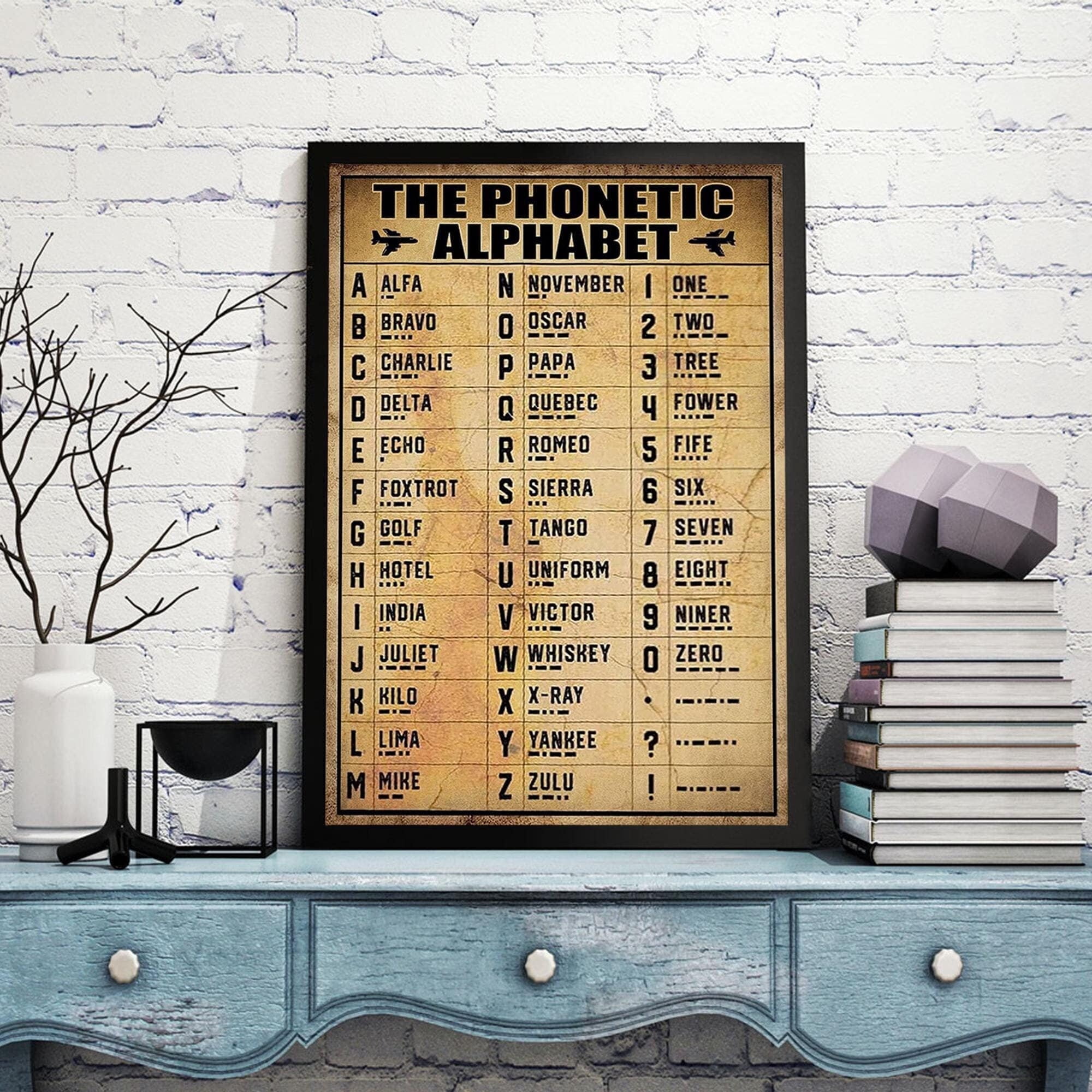 YaHaku The Phonetic Alphabet Poster, Vintage Military Wall Art, Pilot ...