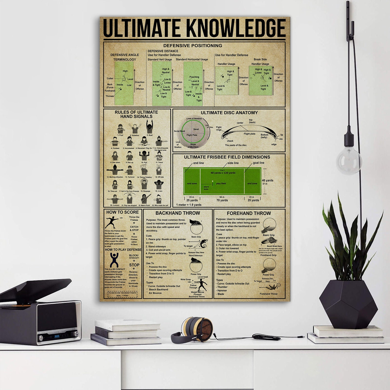 YaHaku Ultimate Knowledge Vertical Poster, Knowledge Poster, Vintage ...