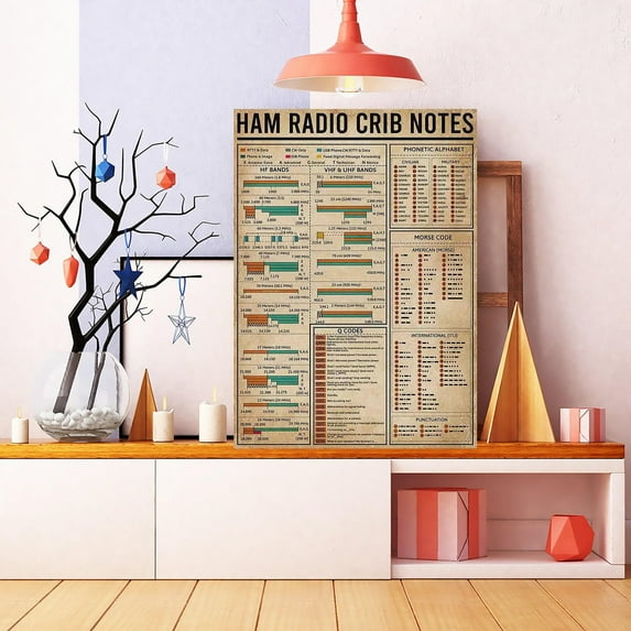 YaHaku Unframed Ham Radio Crib Notes Knowledge Poster, Phonetic ...