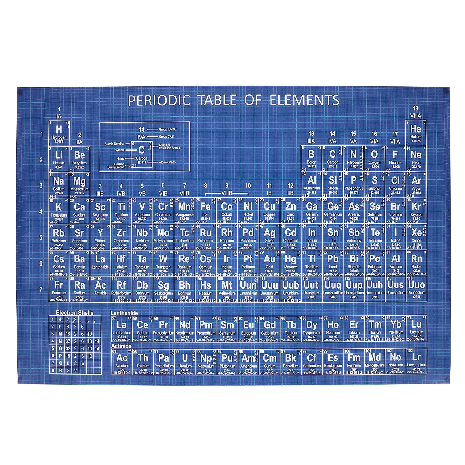Yage 1pc Chemistry Periodic Table School Chemistry Elements Painting ...