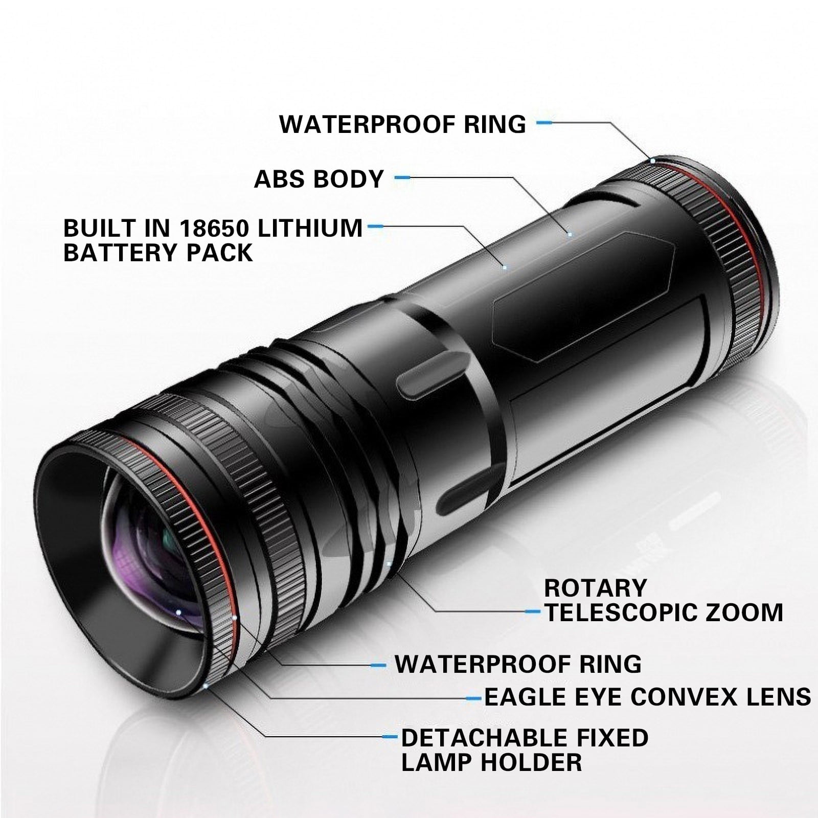 Yarino Clearance Flashlights and Lanterns Rechargeable Night Fishing ...