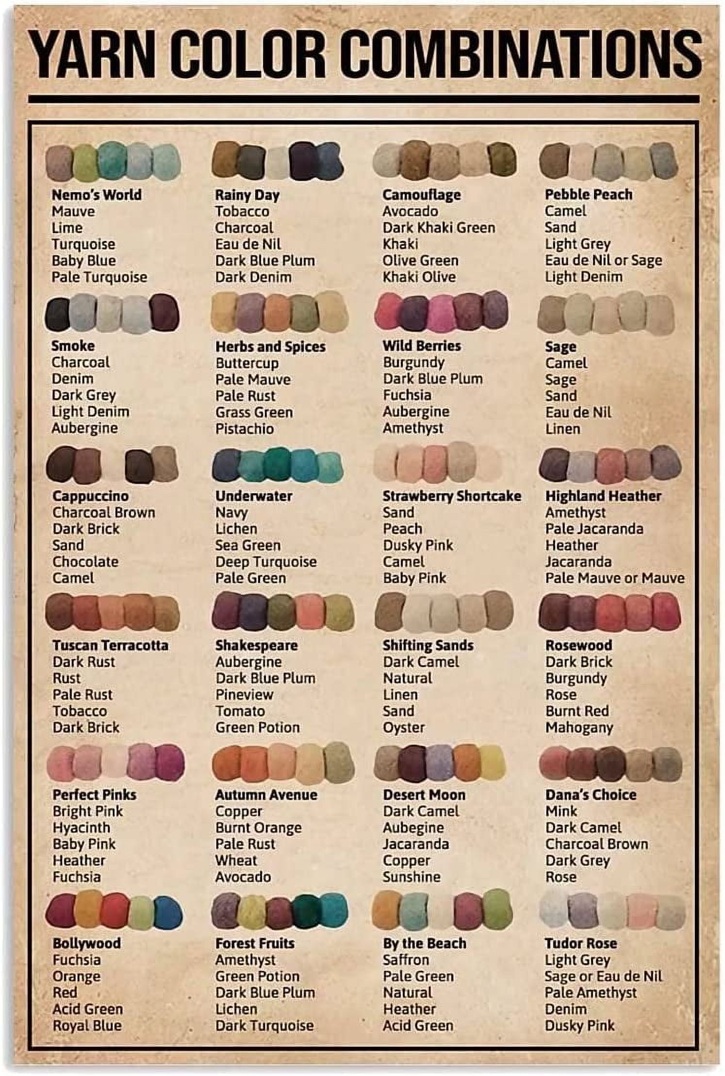 Yarn Color Combinations Metal Signs Wall Decor Sign Yarn Knowledge ...