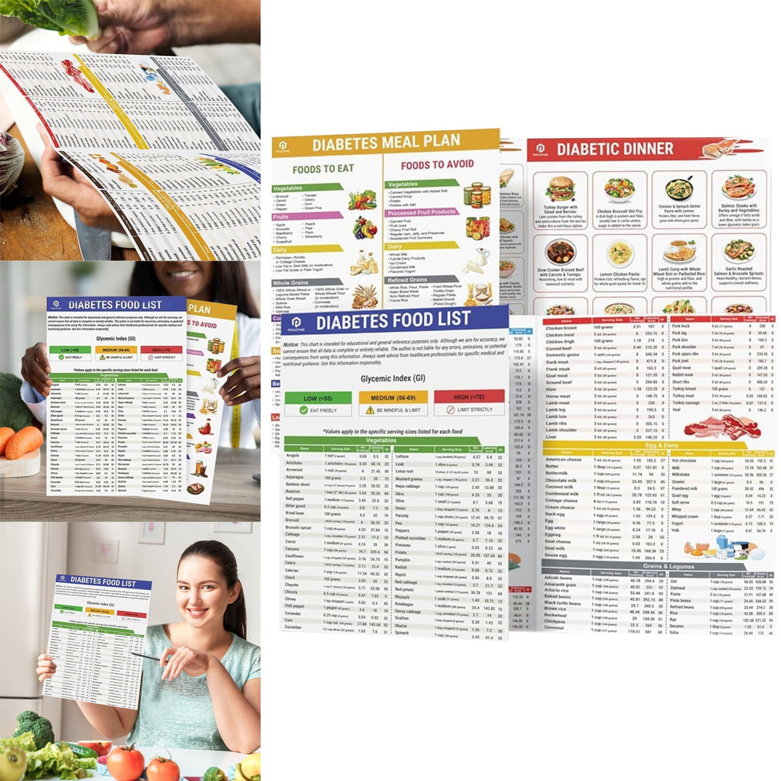 Yekoi Set of 2 Diabetes Food List, Glycemic Index Food Guide Chart ...