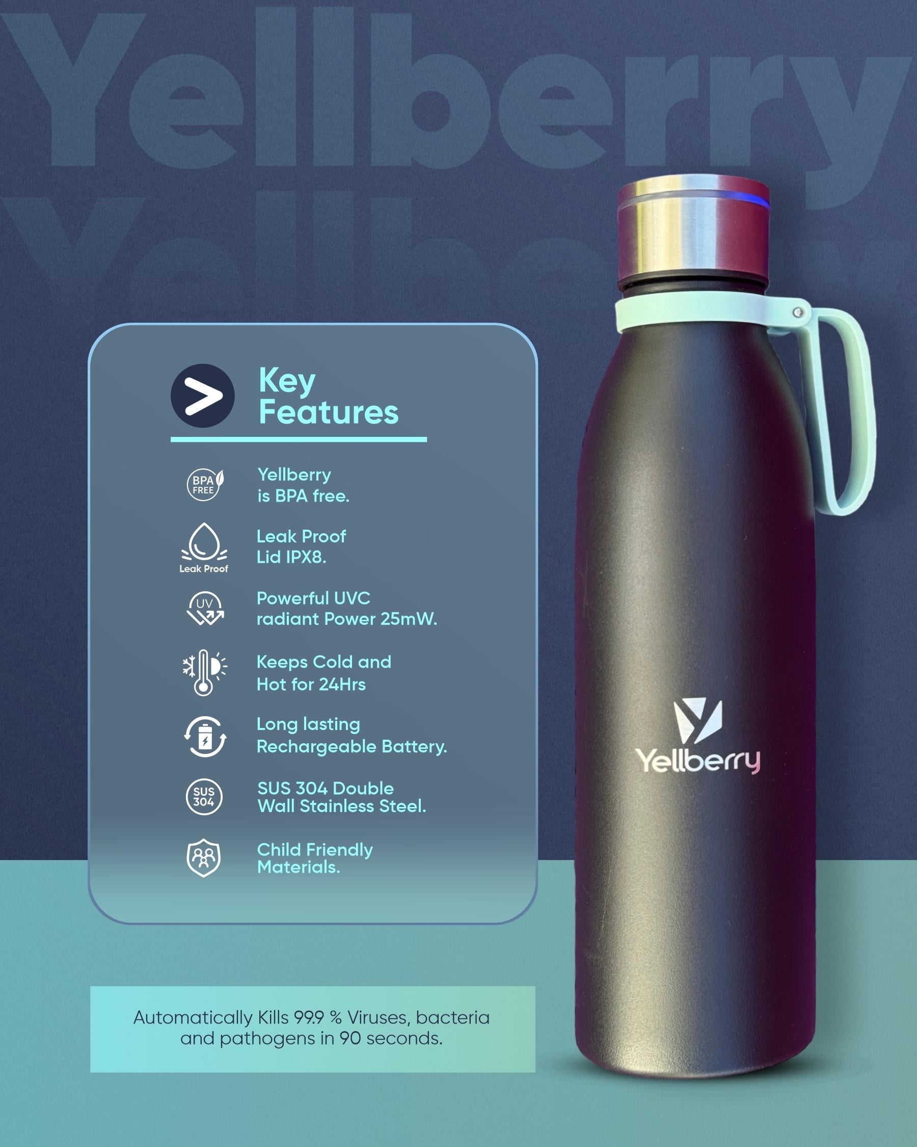 Yellberry Noir Hydra Self-Cleaning Smart UV-C Water Bottle, 24oz Black ...
