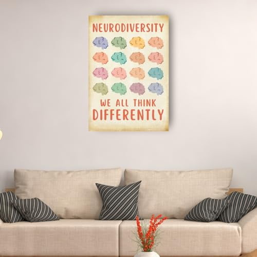 Yelowcaq Neurodiversity Poster Prints We All Think Differently Mental ...