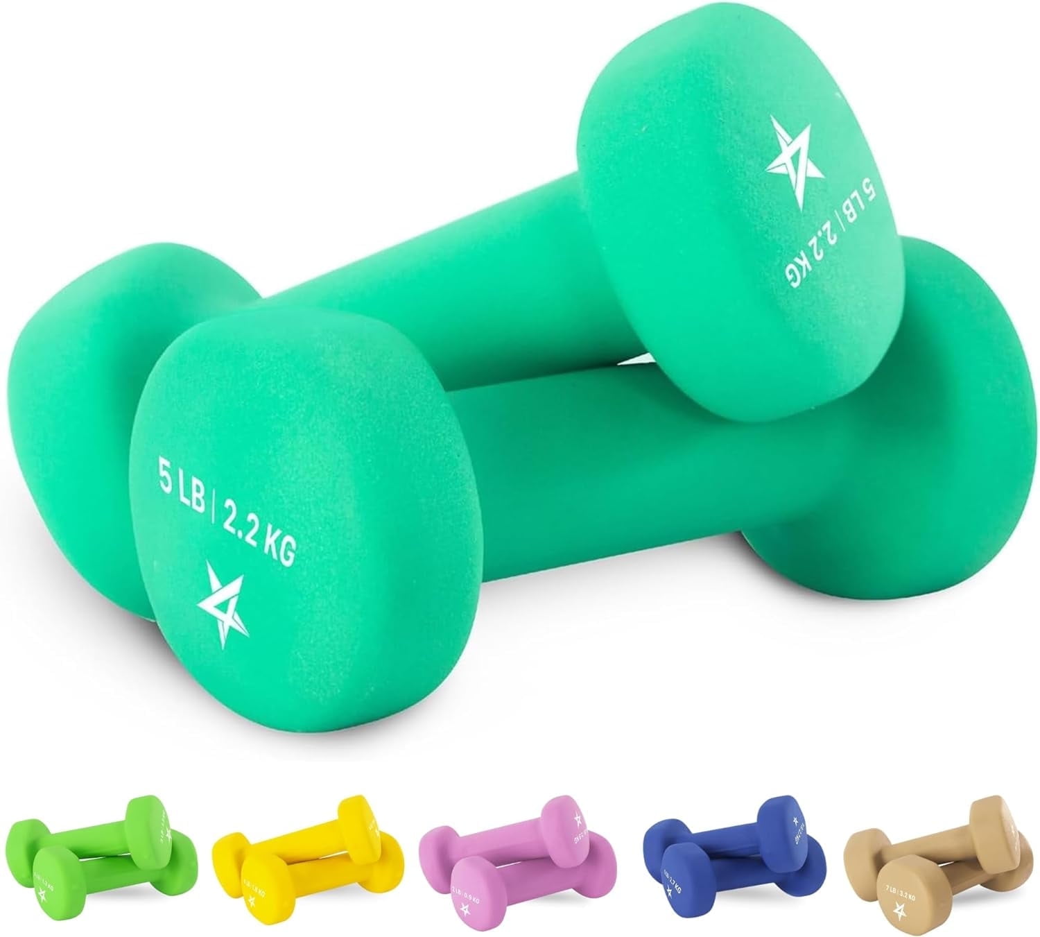 Yes4All Neoprene Coated Dumbbells, 5LBS Handheld Walking Workout ...