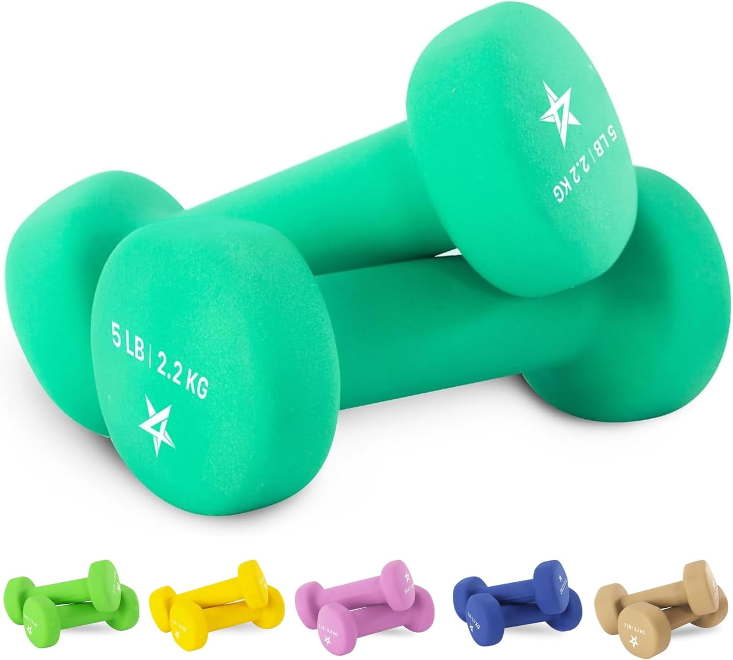 Neoprene Coated Dumbbell Hand Weight Sets of 2 - Multiple Weight ...