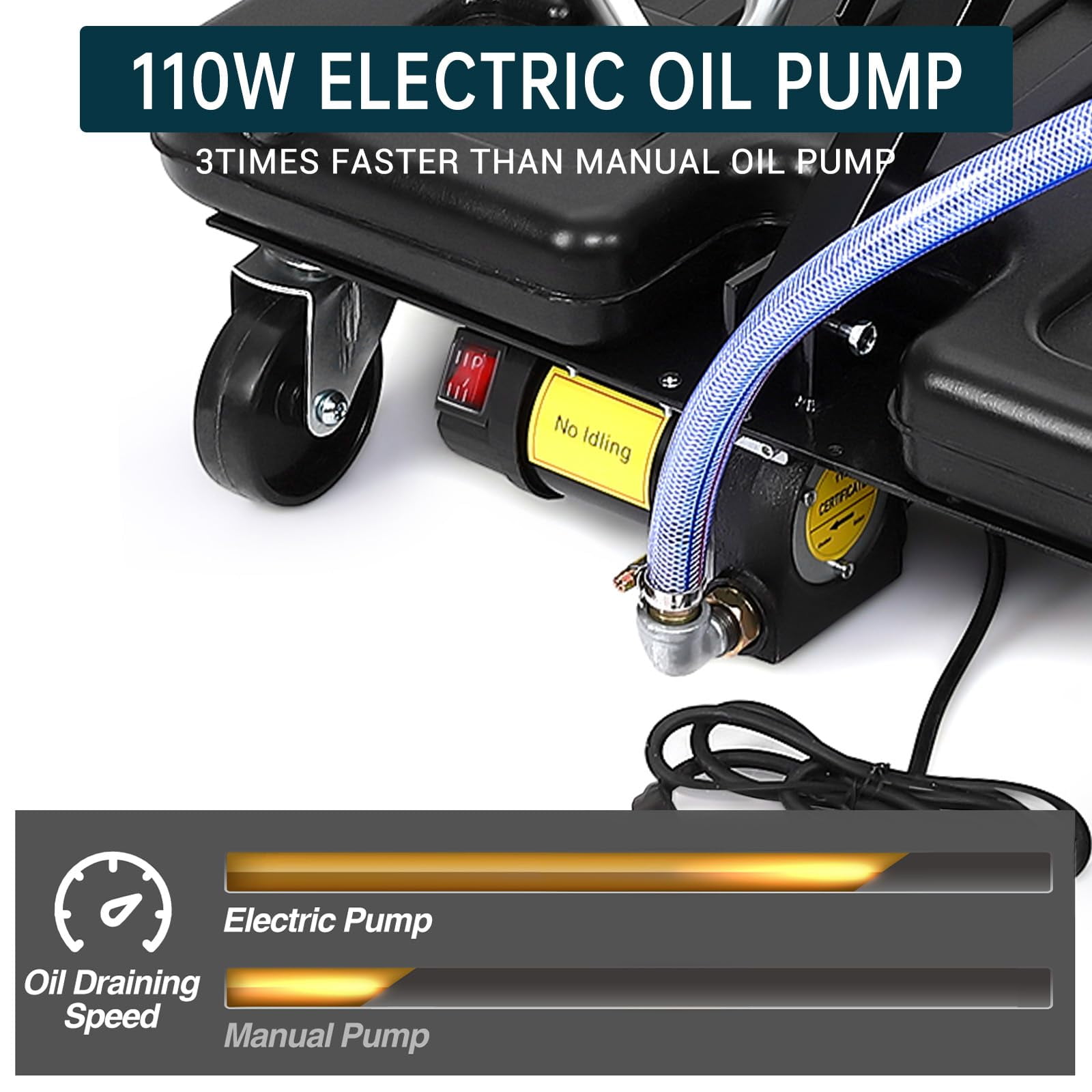 Yeshouse 17 Gallon Oil Drain Pan with 110V Electric Pump - Low Profile ...