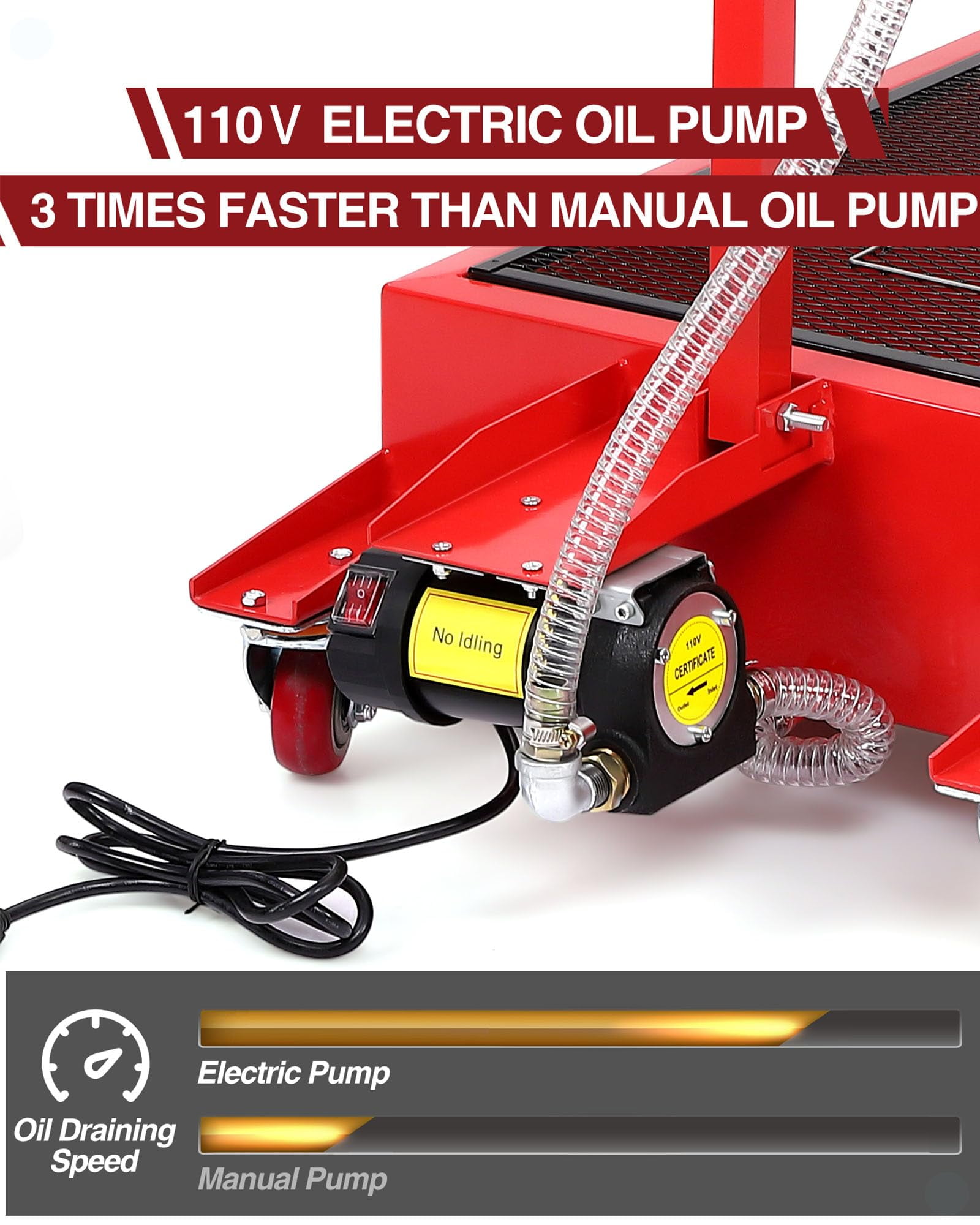 Yeshouse Low Profile Electric Oil Drain Cart - 20 Gallon Capacity, 110V ...
