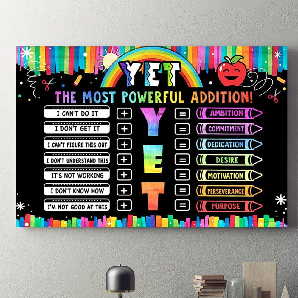 Yet The Most Powerful Addition Poster, Math Class Poster, Classroom ...