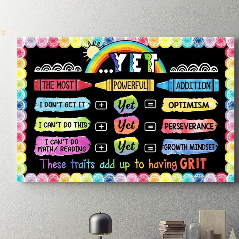 Yet The Most Powerful Addition Poster, Math Class Poster, Classroom ...