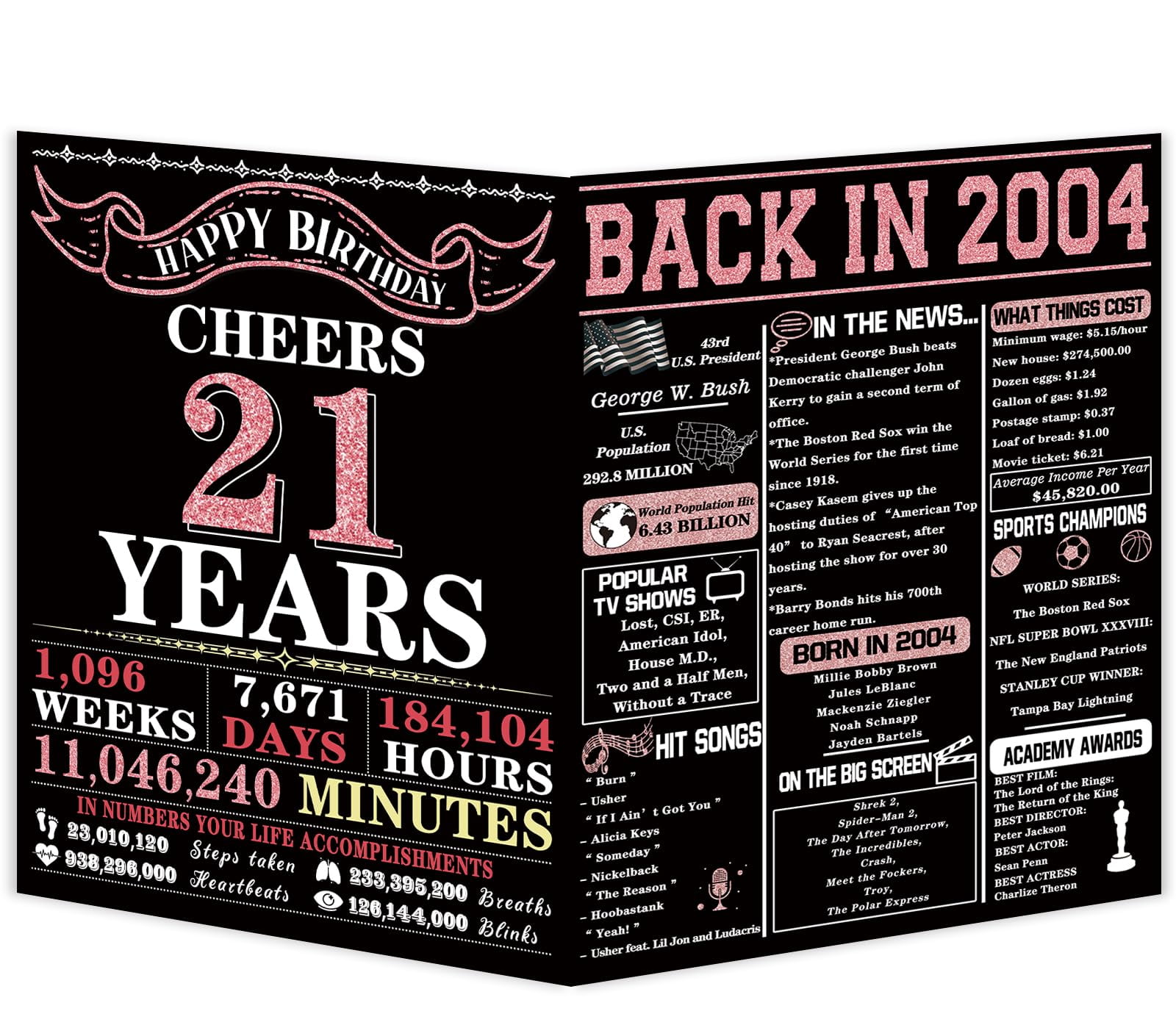 YiKaLus Cool 21st Birthday SSF20 Gift Card for Him Her, Happy 21 Year ...