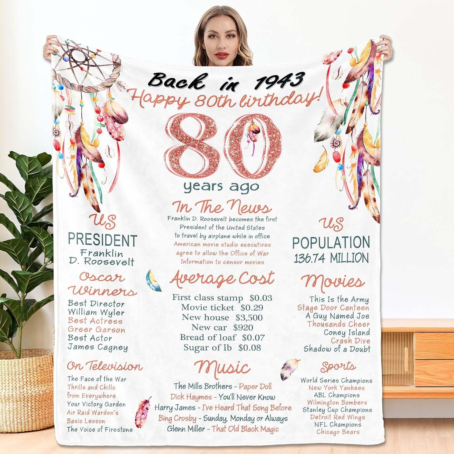 Yibo 40th Birthday Gifts Women 40th Birthday Decorations Women Happy 40 ...